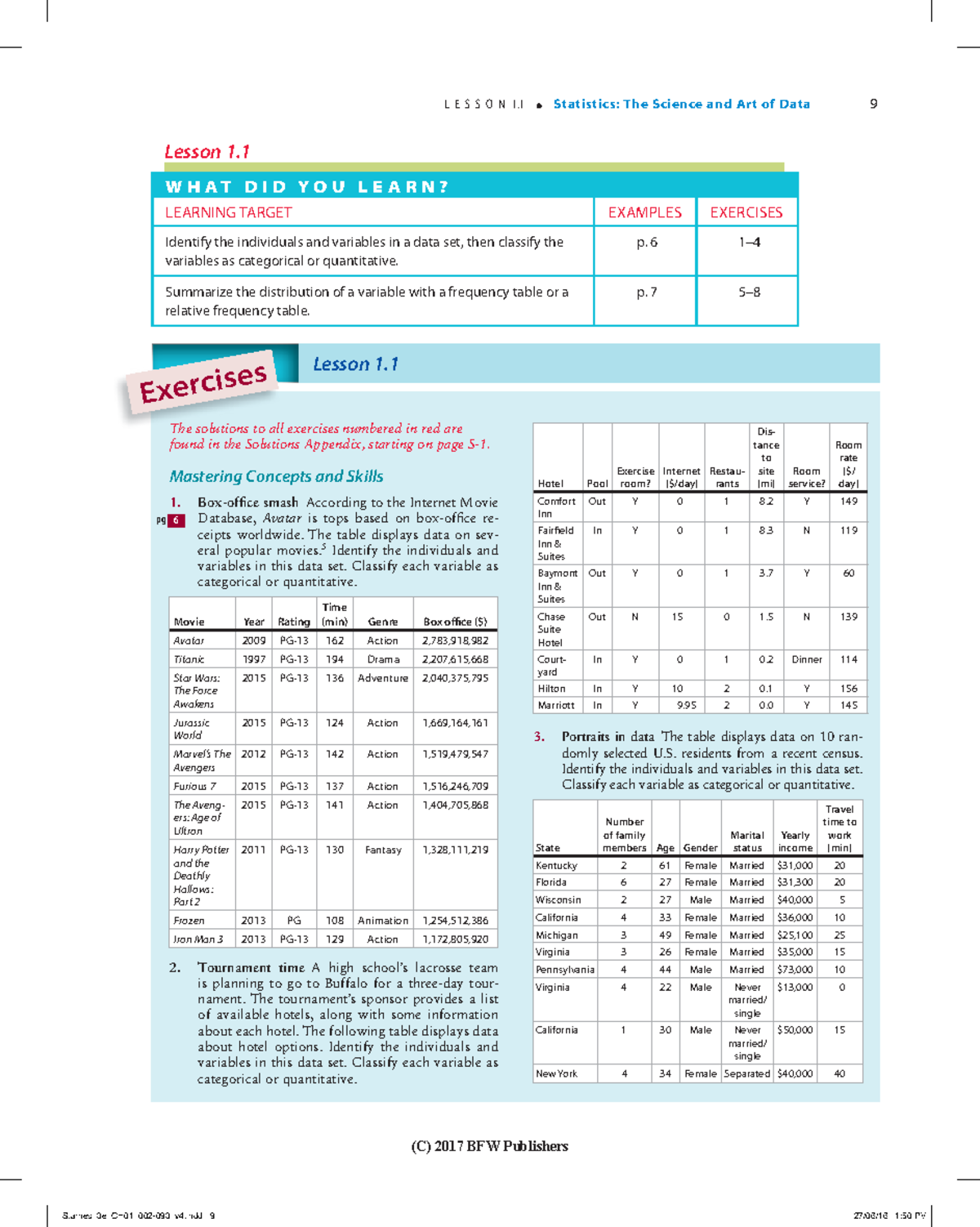 Unit 1 Statistics Exercises and Learning Targets - Studocu