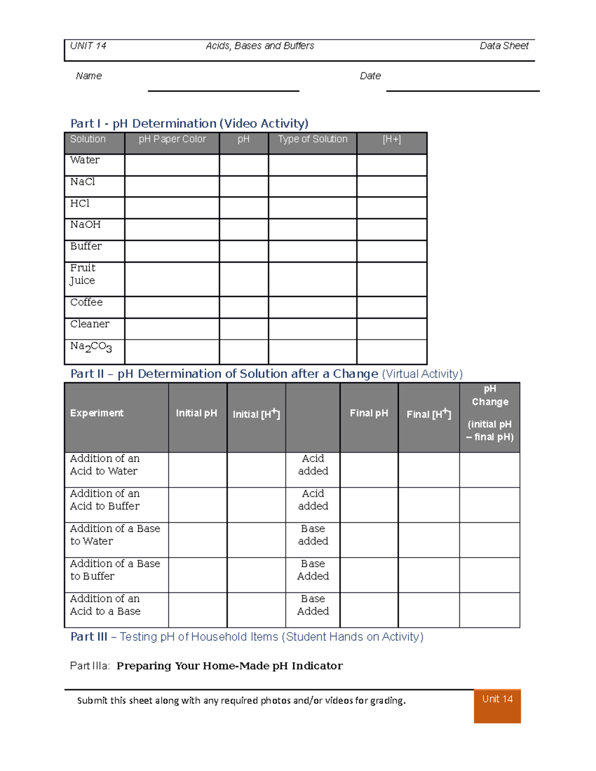 Unit 14 Acids, Bases, and Buffers: Data Sheet and pH Activities - Studocu