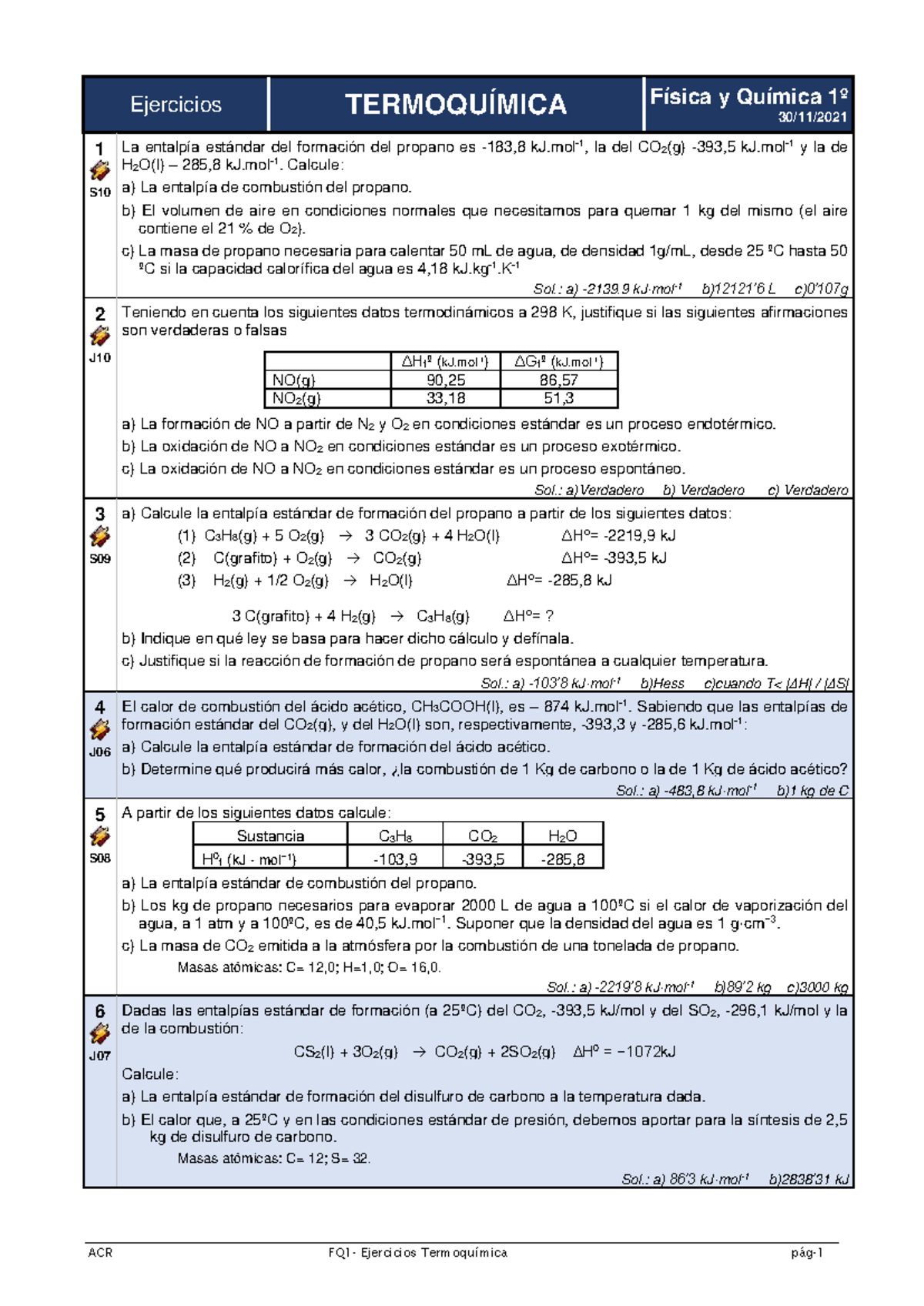 Fq1 ejercicios 3 Termoquímica ejercicios resueltos. - Física y Química ...