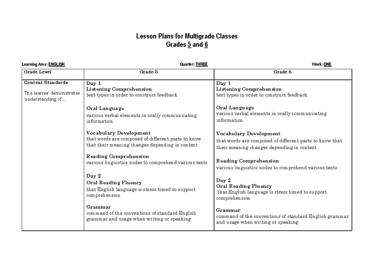 English DLP - DLP - Lesson Plans for Multigrade Classes Grades 5 and 6 ...