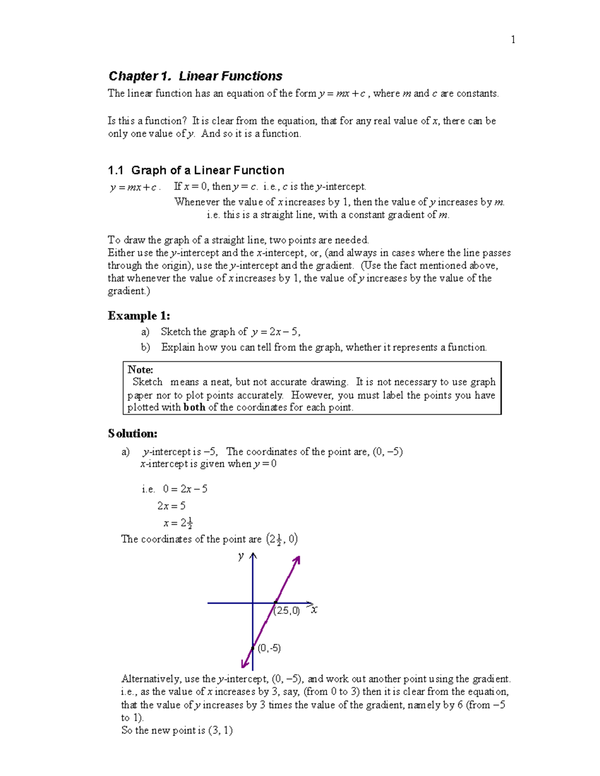 Linear Functions: Equations, Graphs, and Properties (Math 101) - Studocu