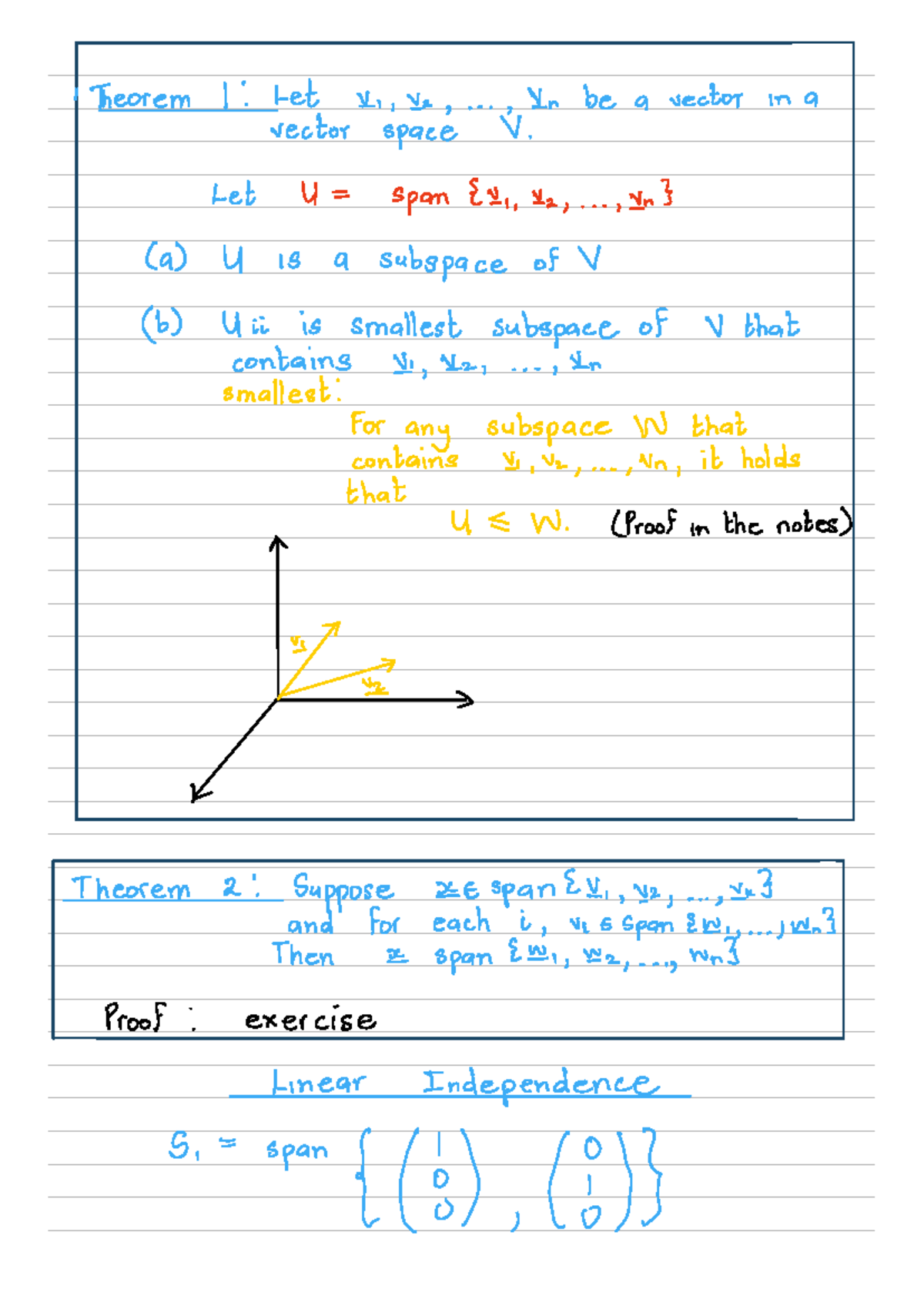 Workshop Test 2 Notes: Vector Spaces and Linear Independence - Studocu