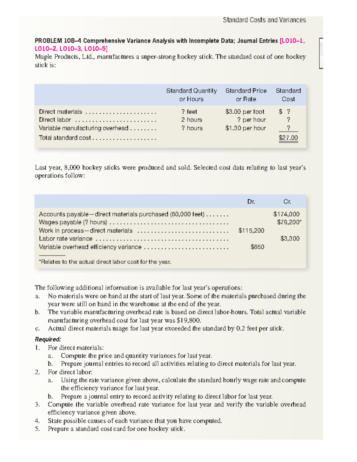 SC Practice - accounting discussion - Standard Costs and Variances ...