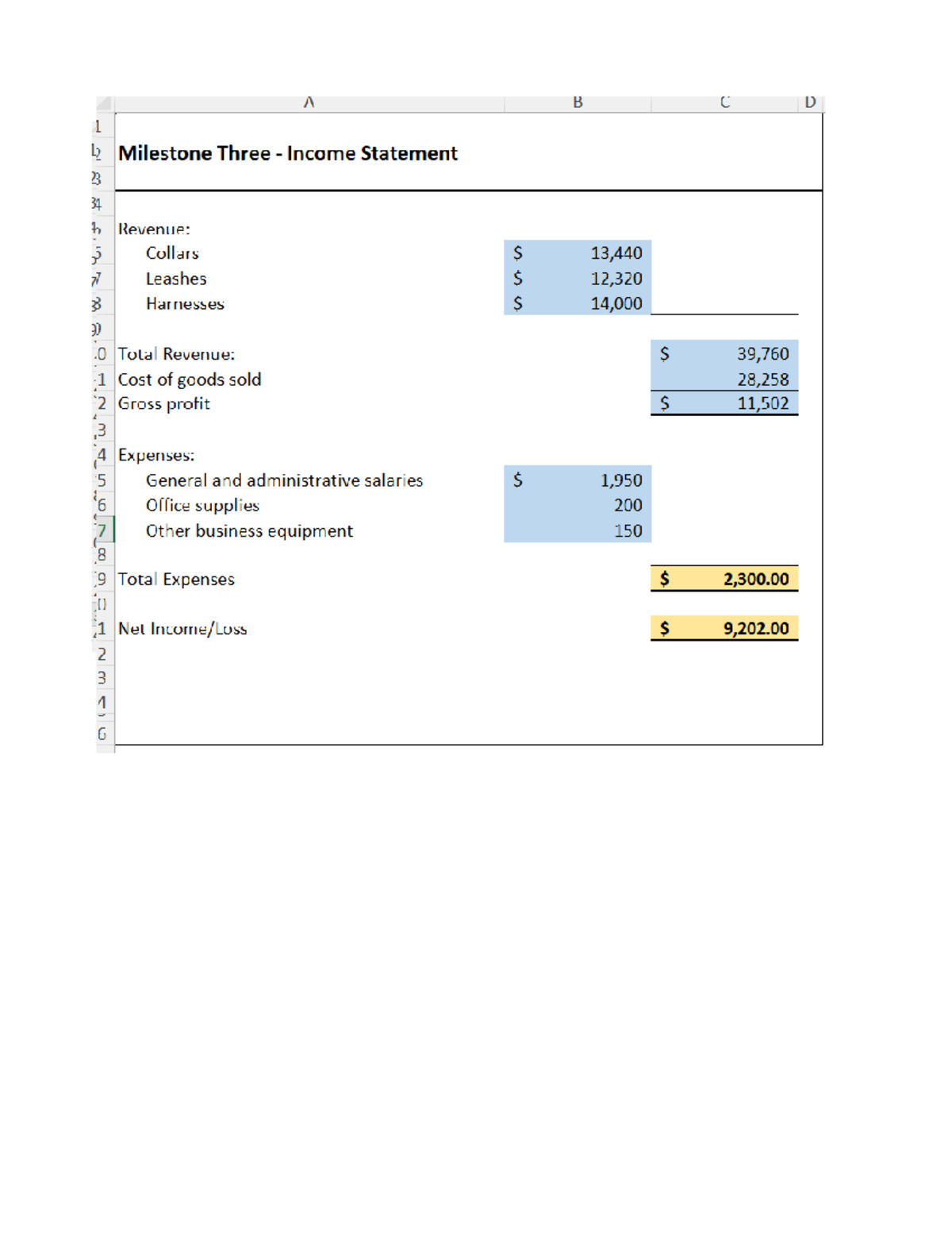 ACC 202 Final Exam Milestone 3 Income Statement and Variance Analysis ...
