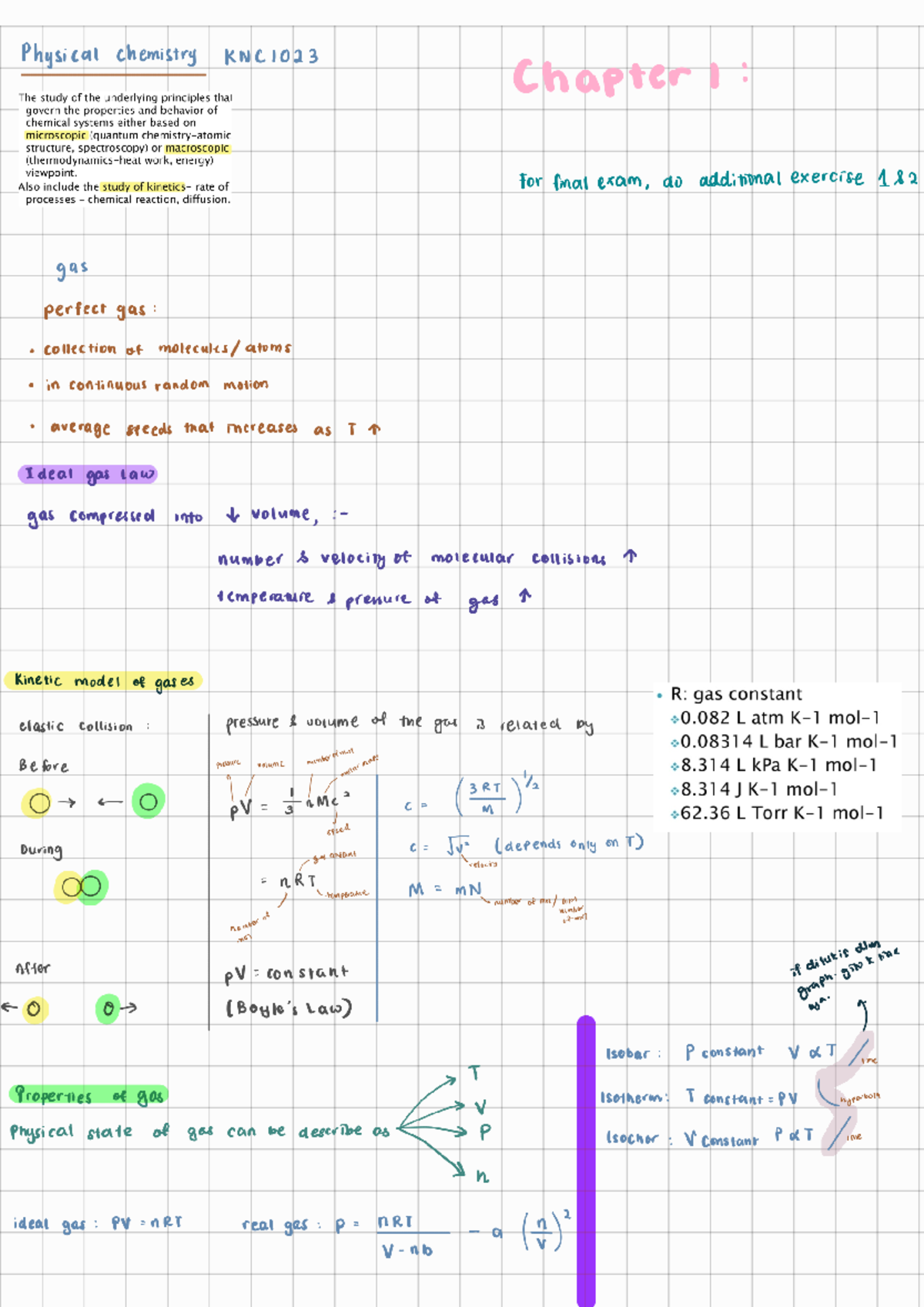 Physical Chemistry KNC1023 Final Exam Notes on Gas Laws and ...