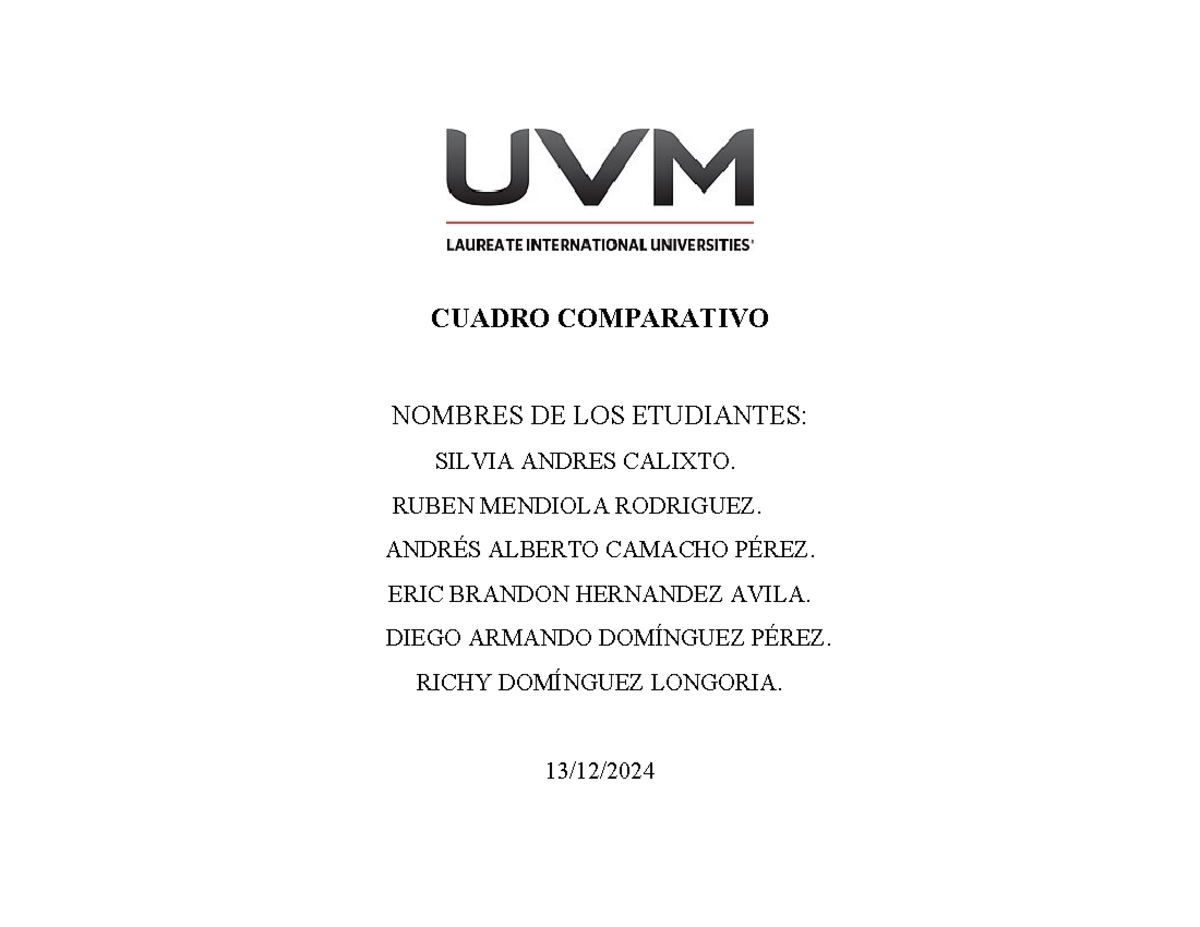Cuadro comparativo - CUADRO COMPARATIVO NOMBRES DE LOS ETUDIANTES ...