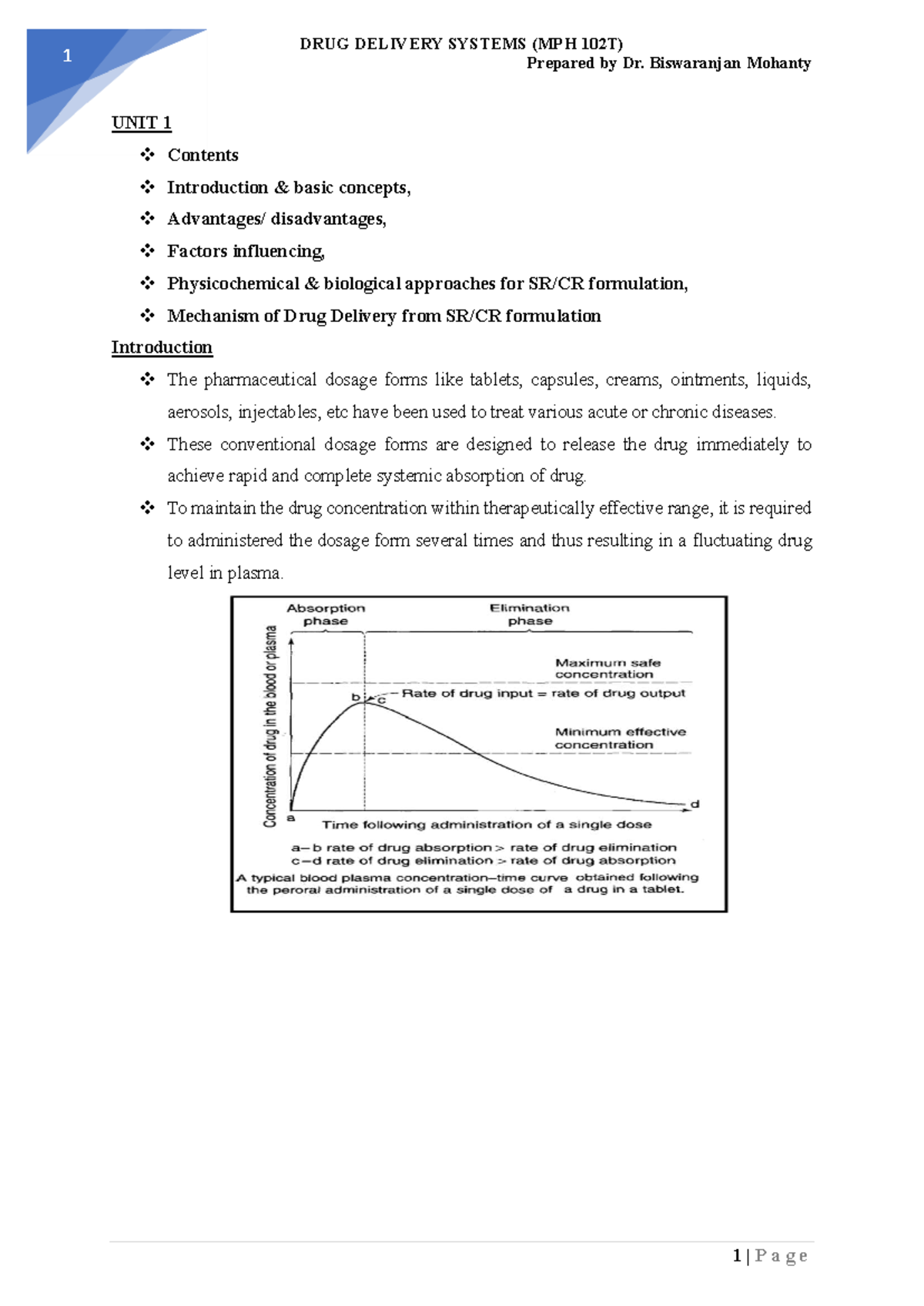 Drug Delivery Systems Overview (MPH 102T) - Unit 1 Insights - Studocu