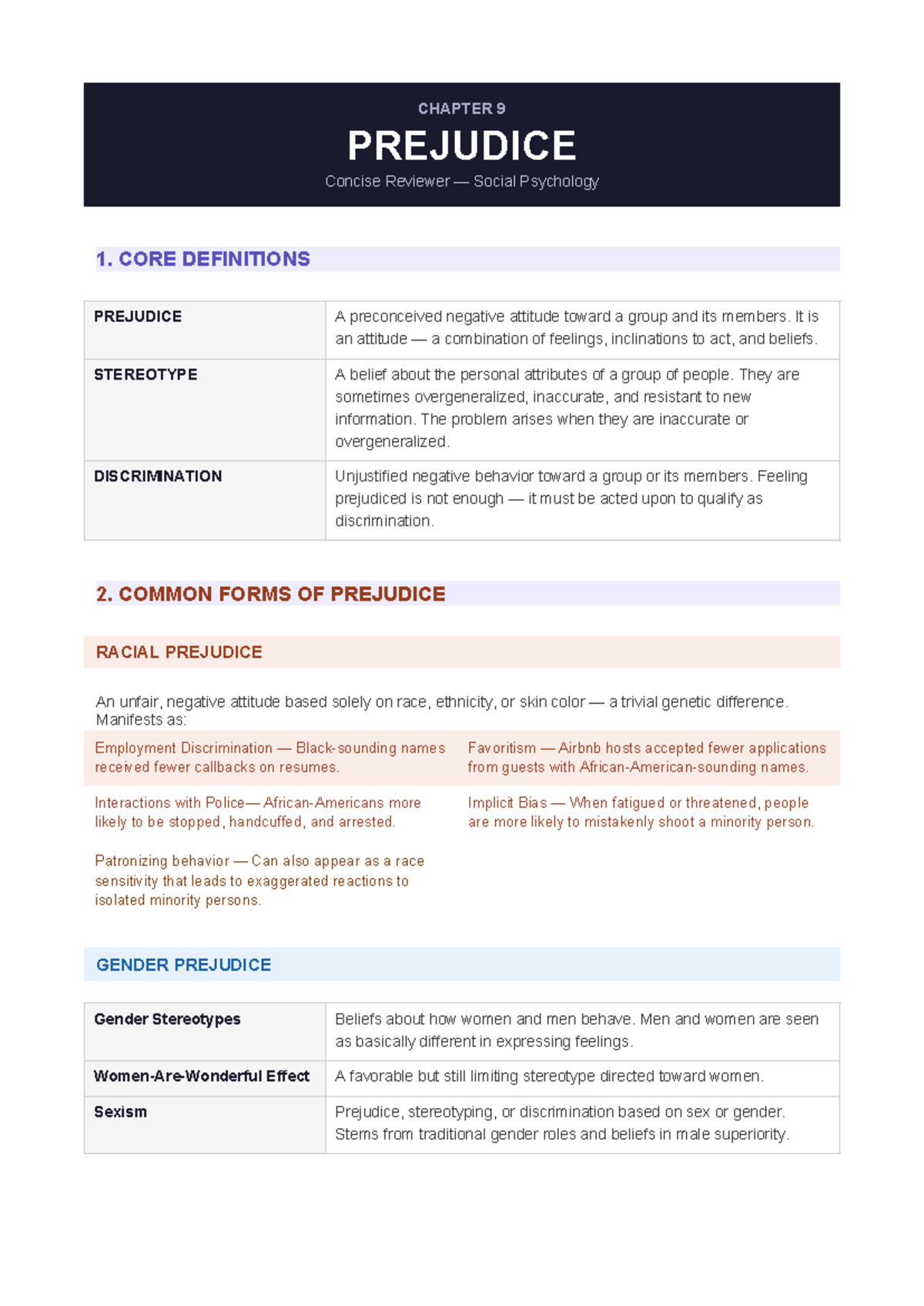 CHAPTER 9 PREJUDICE: Concise Reviewer for Social Psychology 1 - Studocu