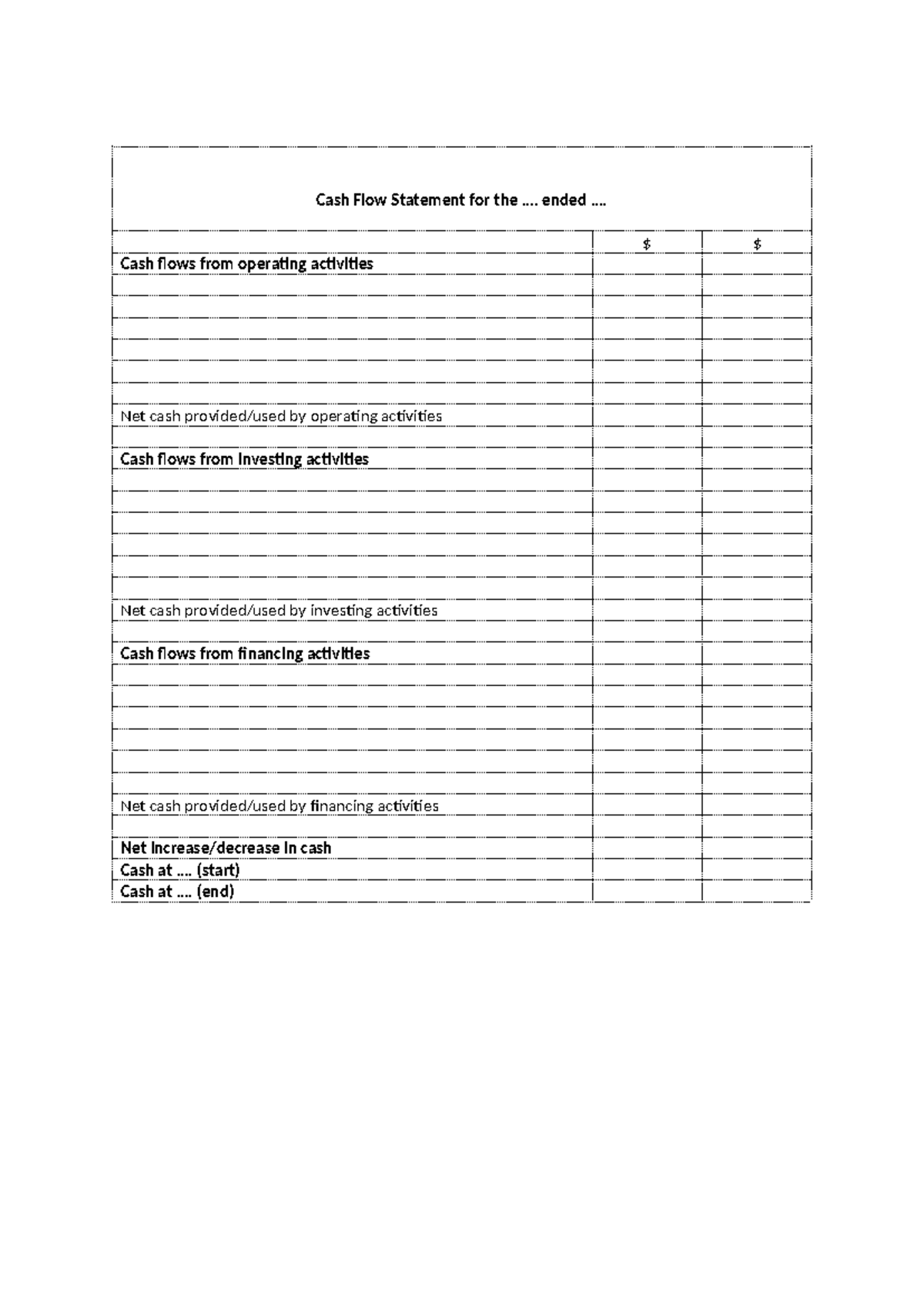 Cash Flow Statement Format V2: Template & Structure Guide - Studocu