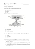 ATAR Human Bio - Grade: 12 - Western Australian Certificate of ...