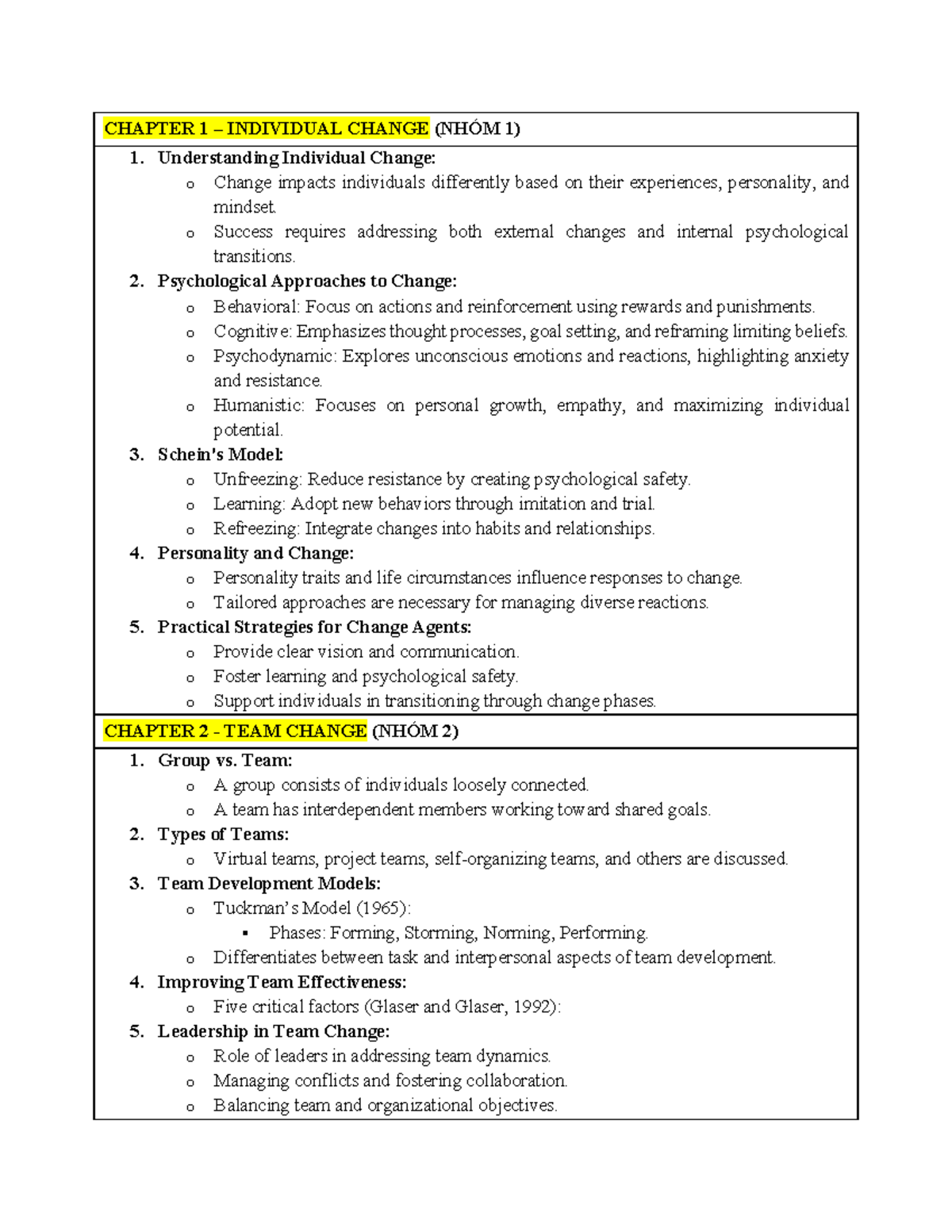 CHAPTERS ON INDIVIDUAL, TEAM, AND ORGANIZATIONAL CHANGE (HK1B) - Studocu