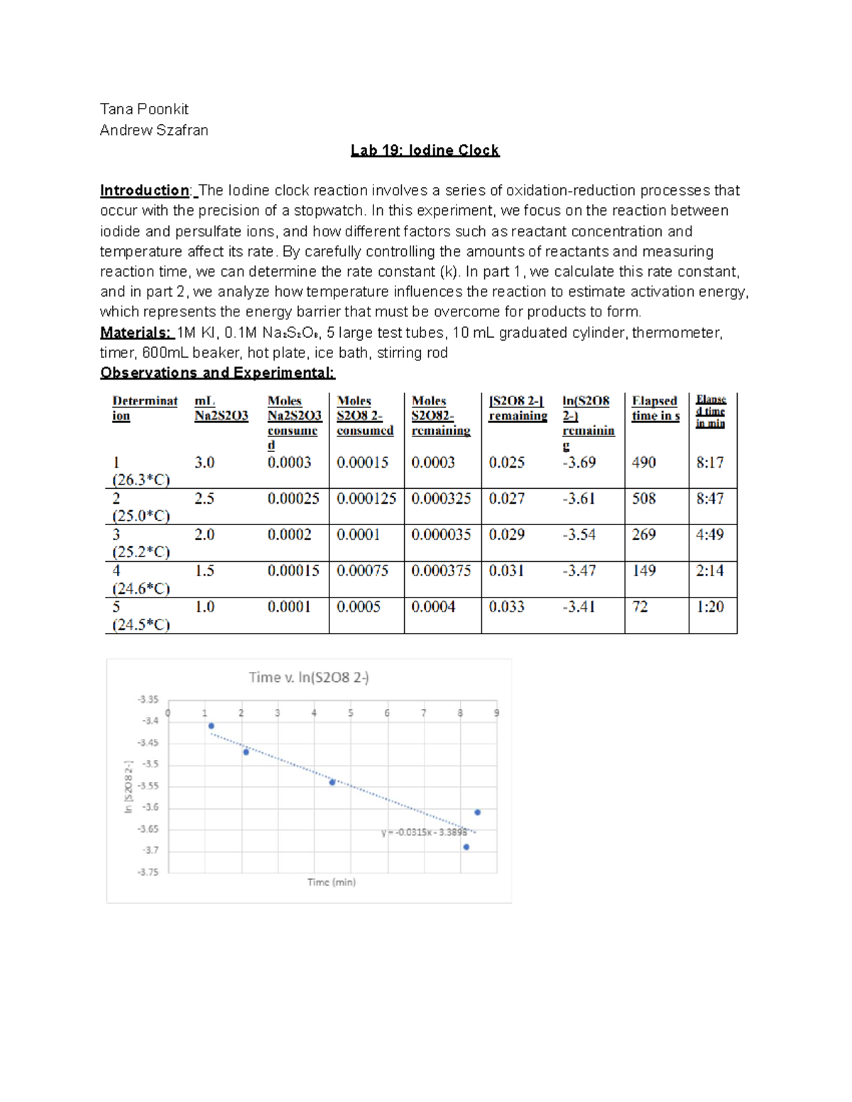 Lab 19: Iodine Clock Reaction Analysis and Rate Constant Determination ...