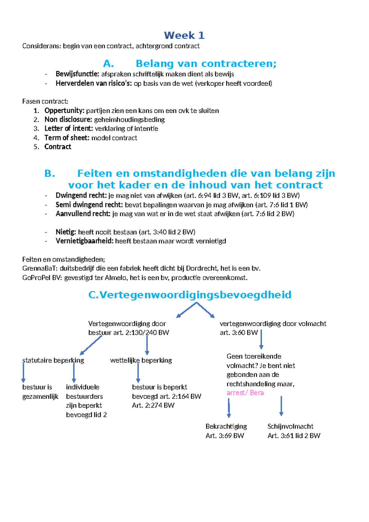 Aantekeningen Contracten - Week 1 t/m 7 Over Contracten en ...