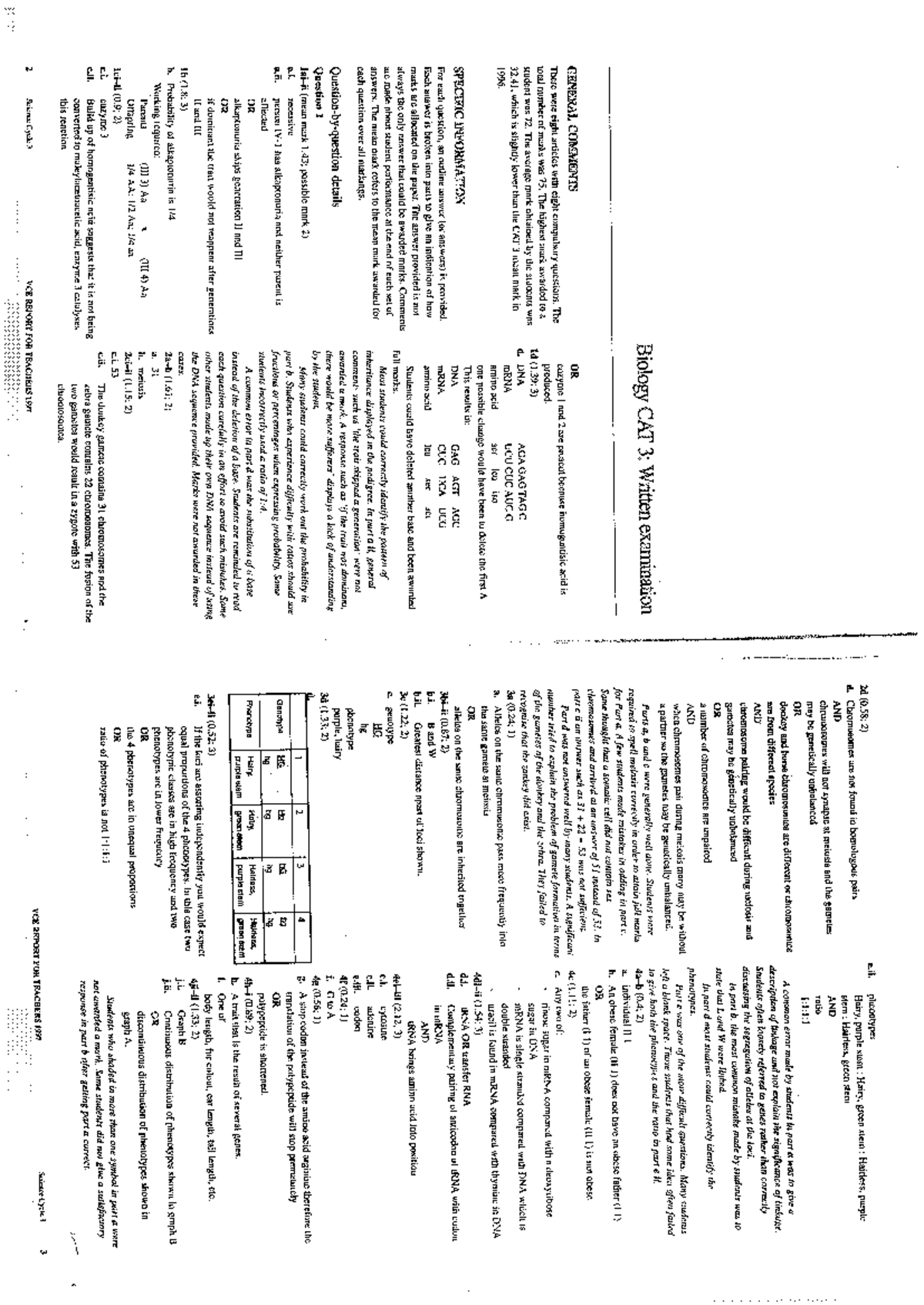 VCE Biology Unit 4 Report 1997: Exam Performance Analysis - Studocu