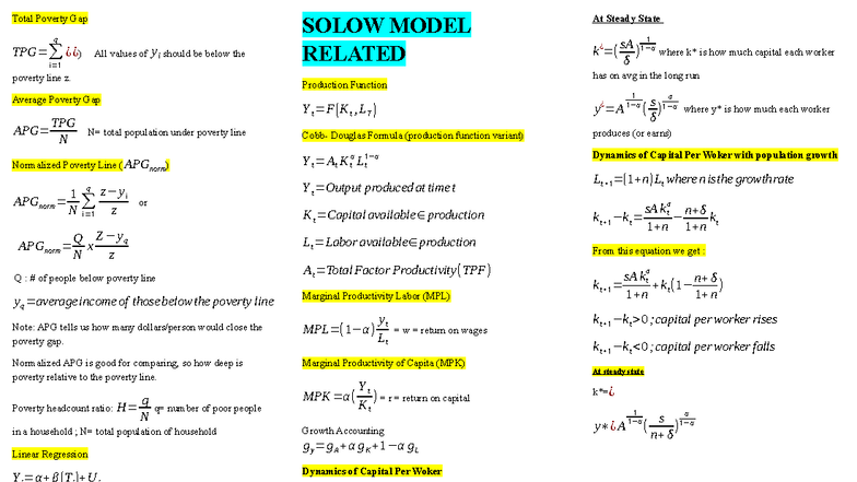 Total Poverty Gap Analysis: Formula Sheet for Economics (ECO 101) - Studocu