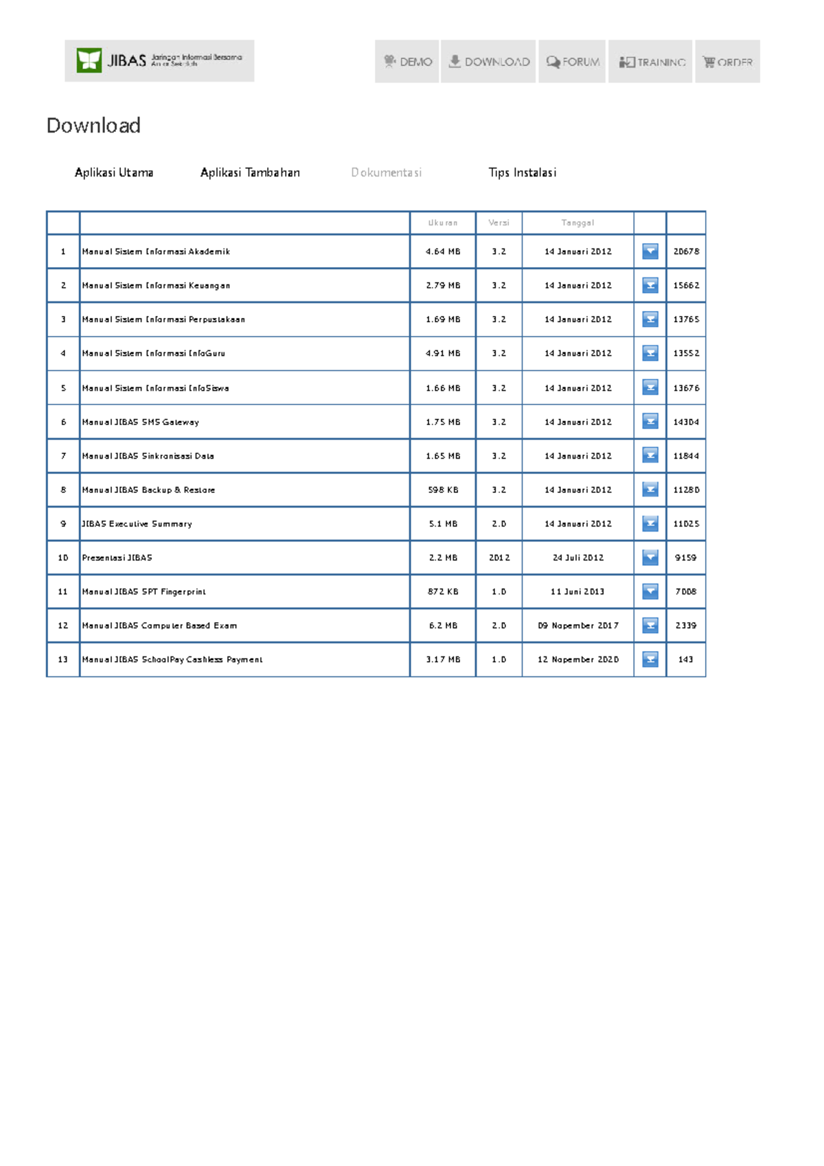 Sistem Informasi Sekolah Jibas Dokumen - Download Aplikasi Utama ...