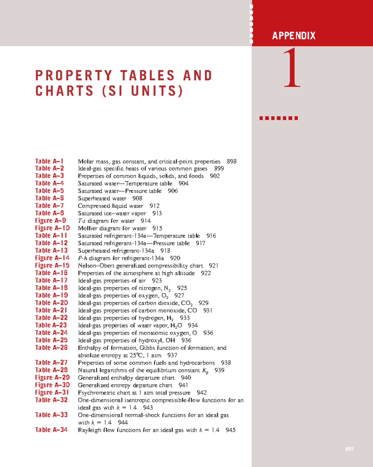 Properties Tables and Charts (SI Units) for Thermodynamics - Studocu