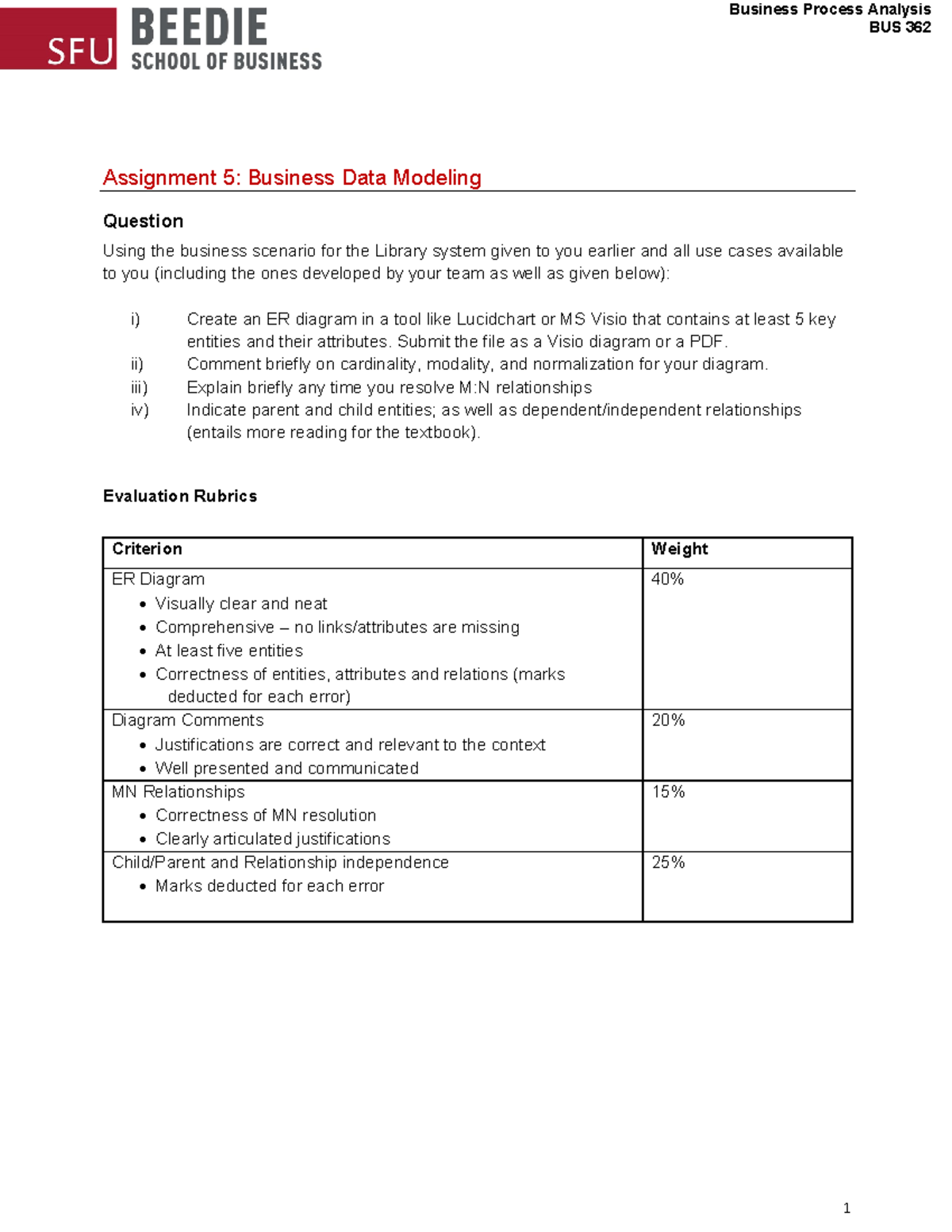 Lab Assignment 5 - aasas - BUS 362 Assignment 5: Business Data Modeling ...