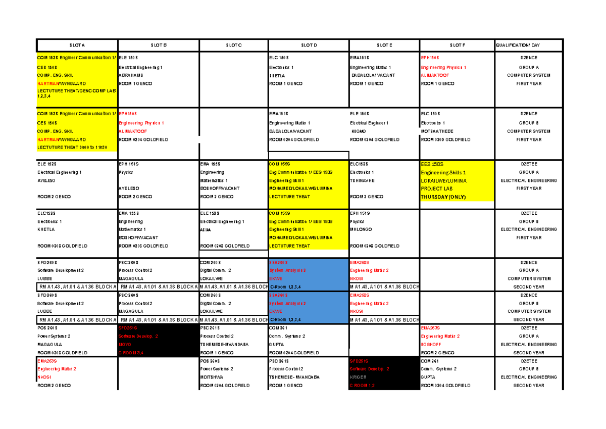 Deece 2025 Timetable - Pratice - COM 152S Engineer Communication 1/ ELE ...
