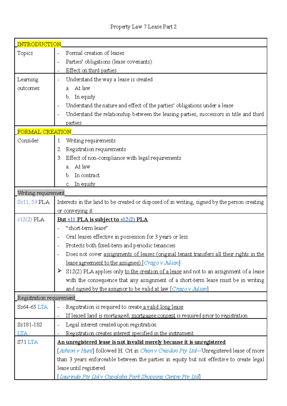 Property Law 7 Lease Study Notes: Formal Creation & Obligations - Studocu