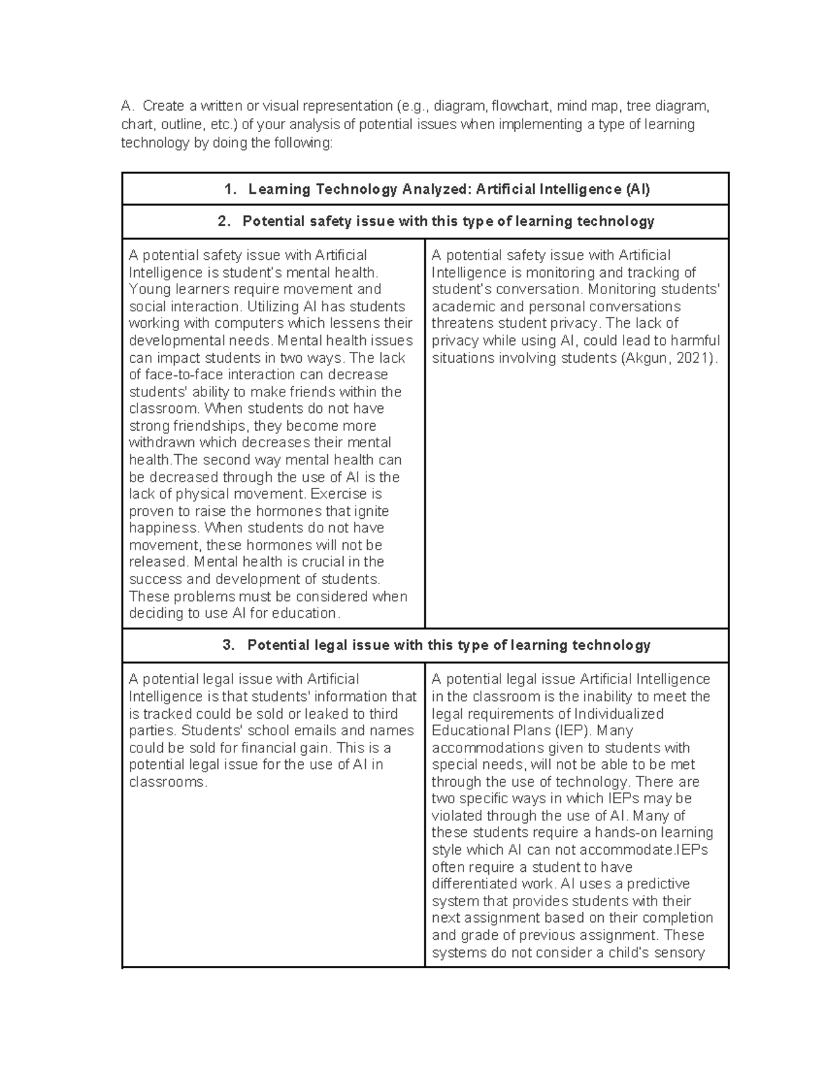 TASK 3: Analyzing Issues with AI in Learning Technologies - Studocu