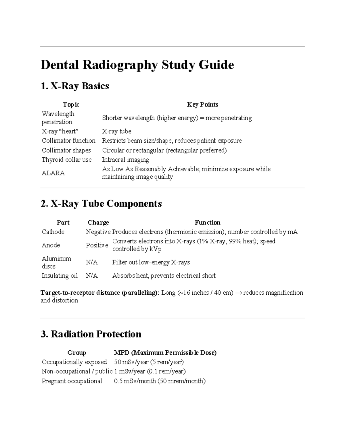 Dental Radiography Study Guide (DENT 101): Techniques, Safety ...
