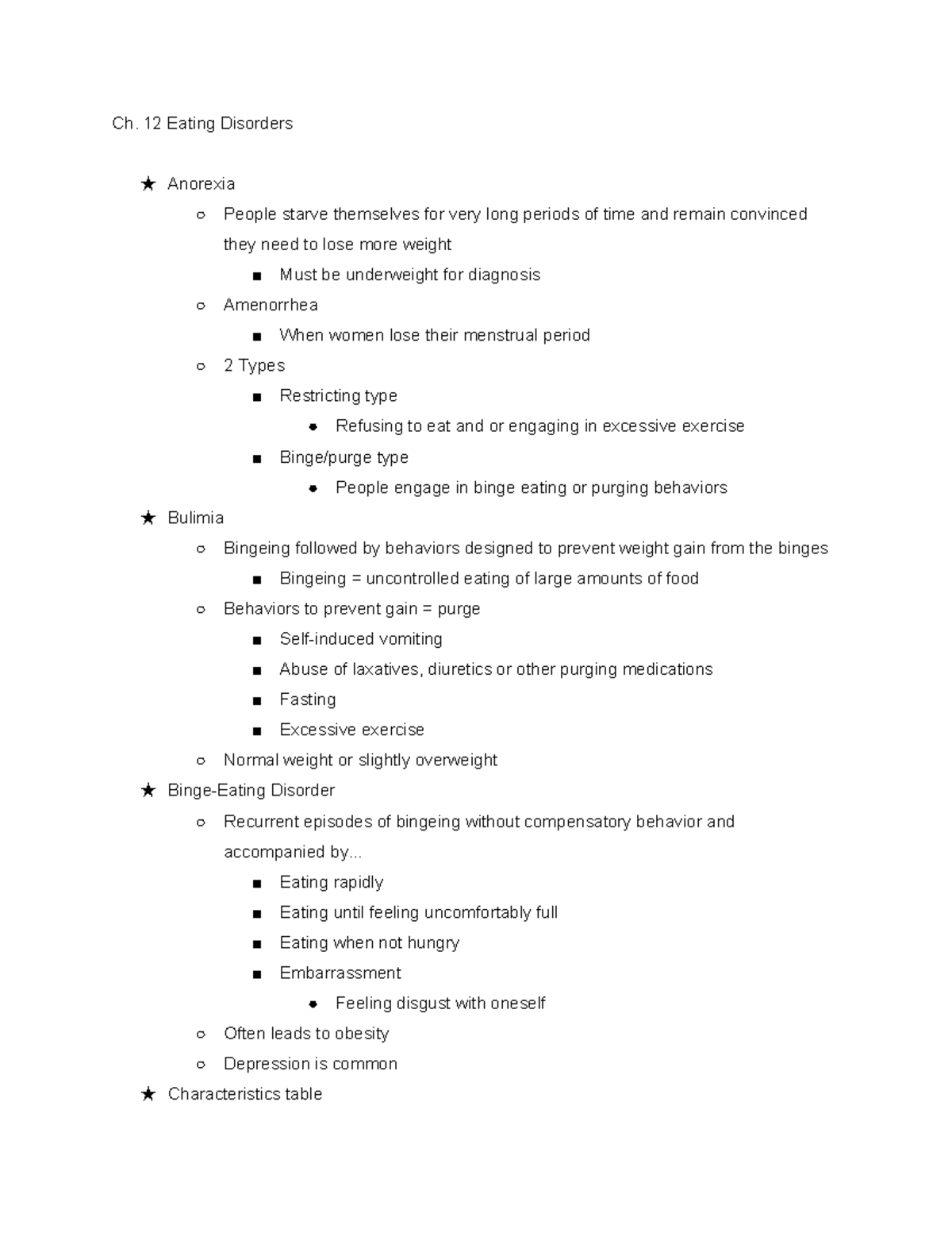 Ab Psych Final Exam Study Guide - Ch. 12 Eating Disorders ★ Anorexia ...