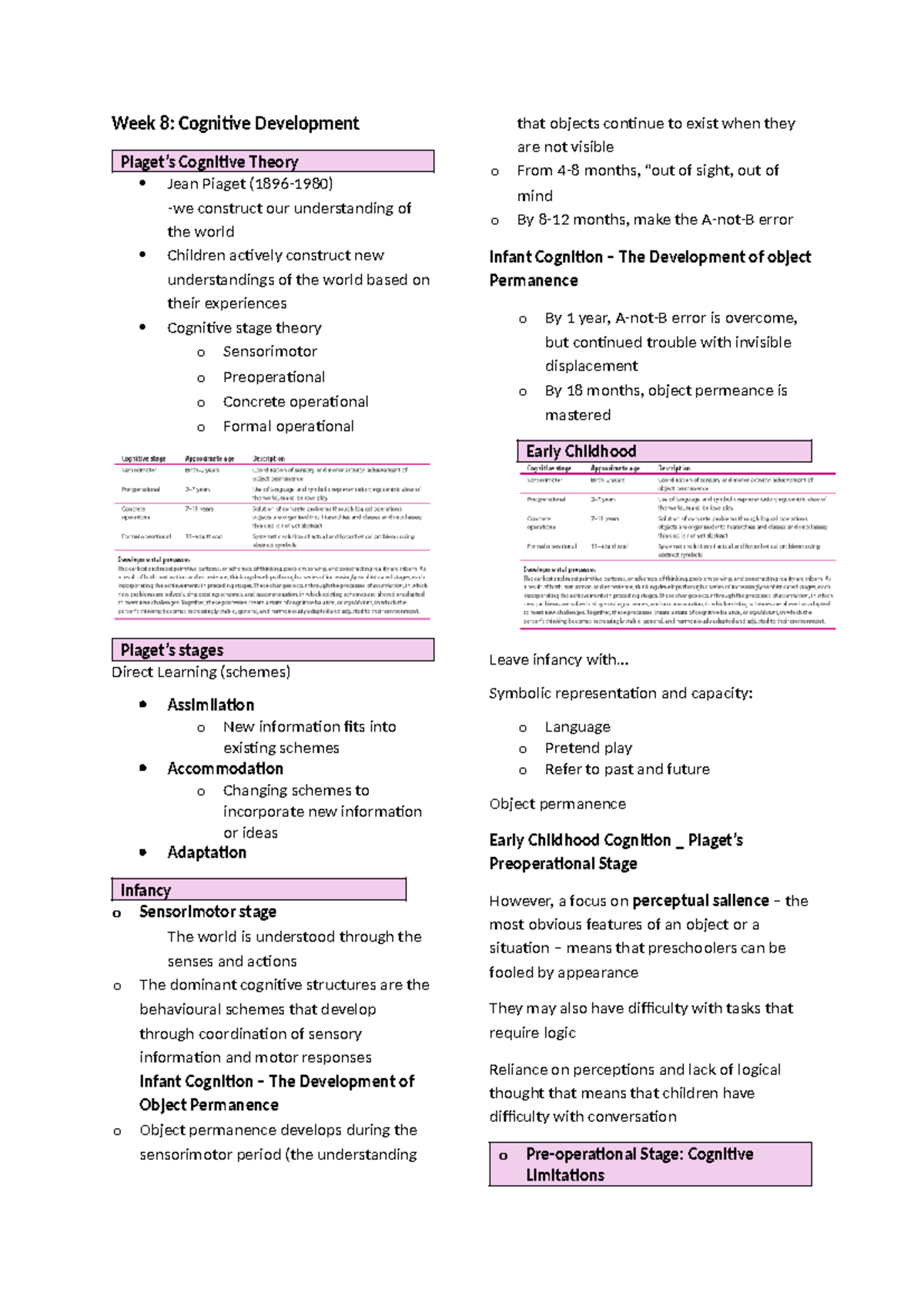 Week 8: Cognitive Development & Piaget's Theory Lecture Notes - Studocu