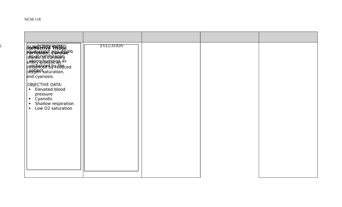 NCP - analysis - BS Nursing - SUBJECTIVE DATA: Sumasakit ang dibdib ko at nahihirapan akong ...