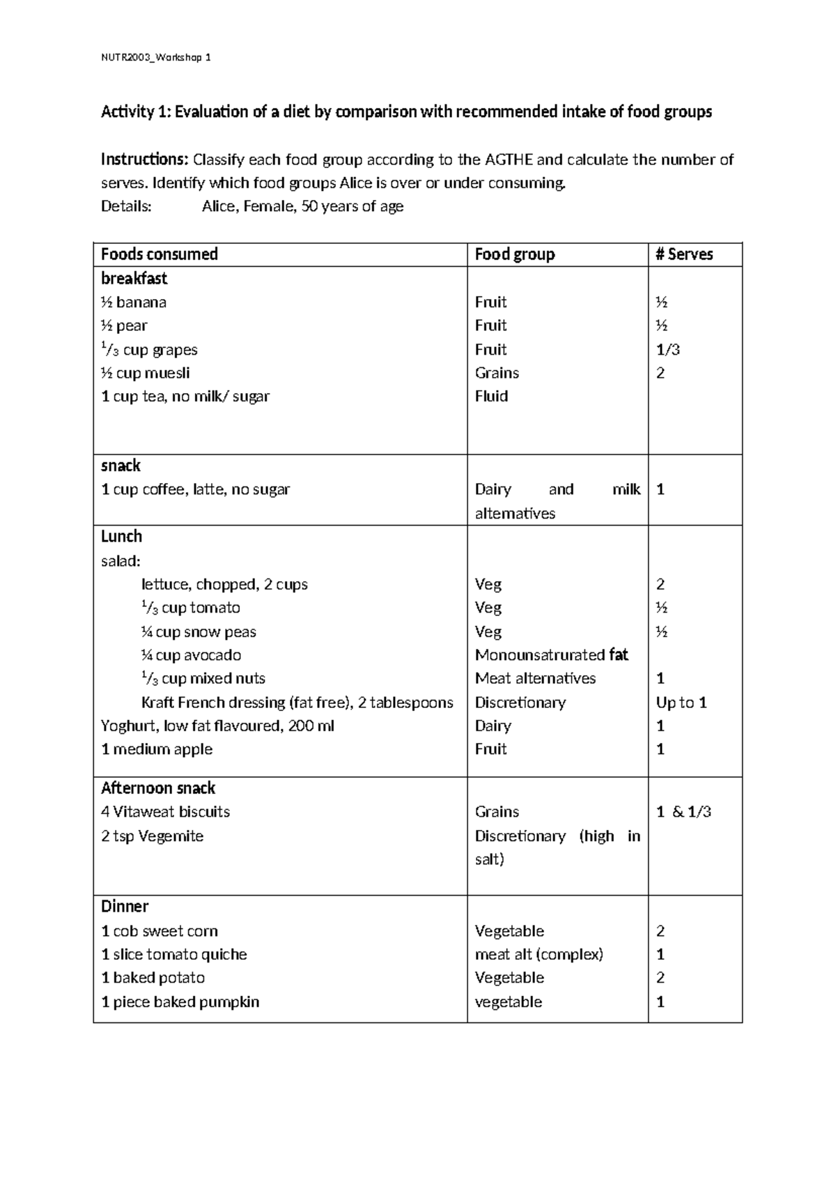 NUTR2003_Workshop 1: Diet Evaluation & Food Group Analysis - Studocu