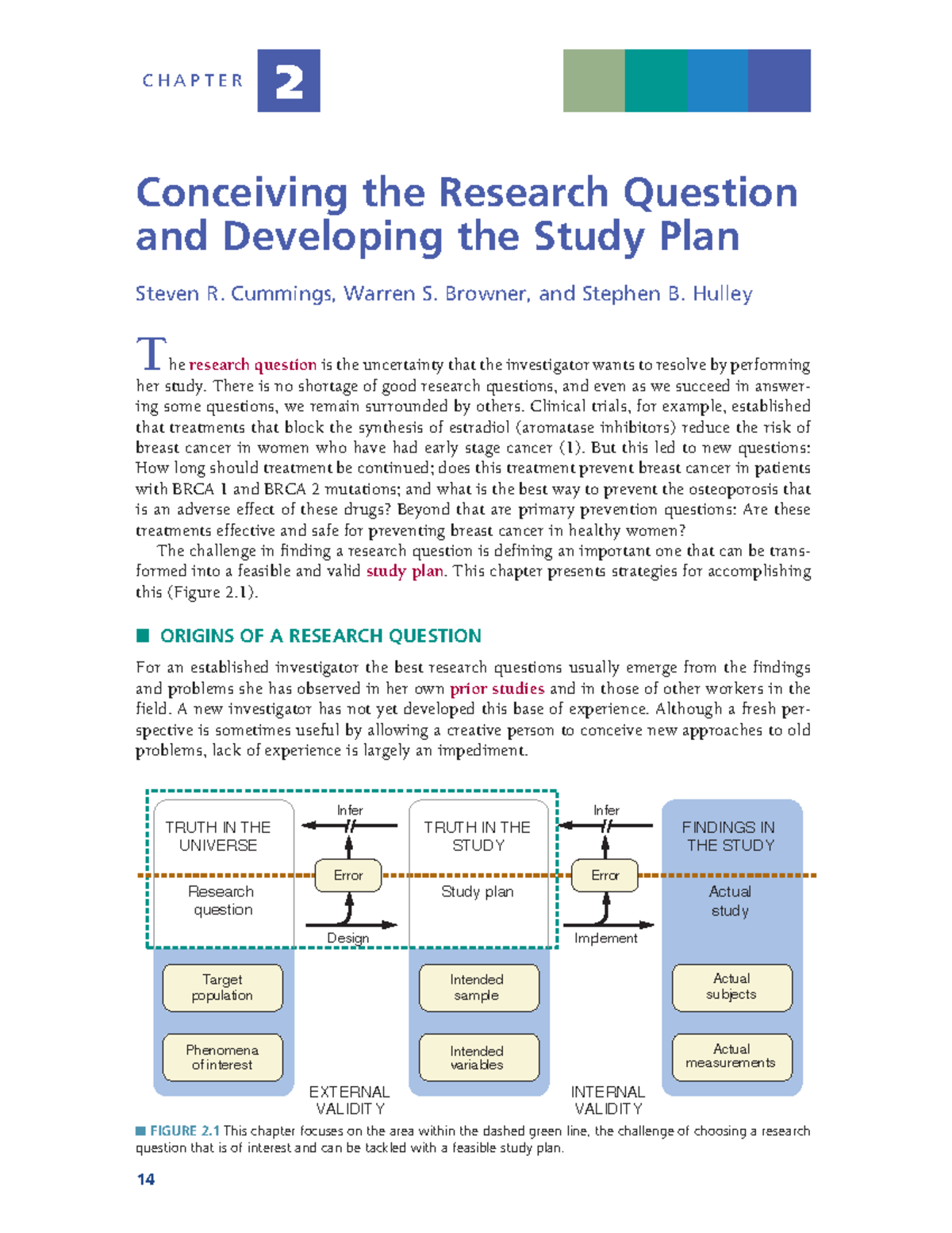 CHAPTER 2: Developing Research Questions and Study Plans - Studocu