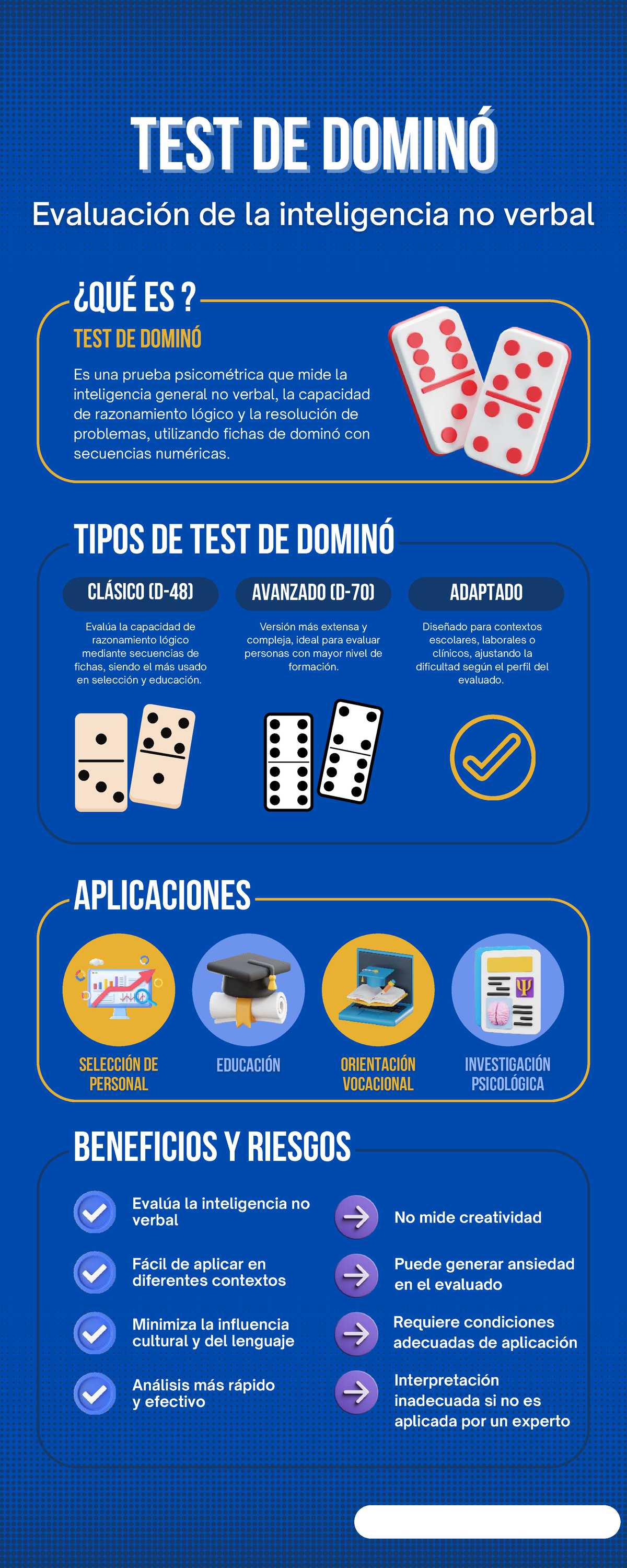 TEST DE DOMINÓ: Evaluación de la Inteligencia No Verbal - Studocu