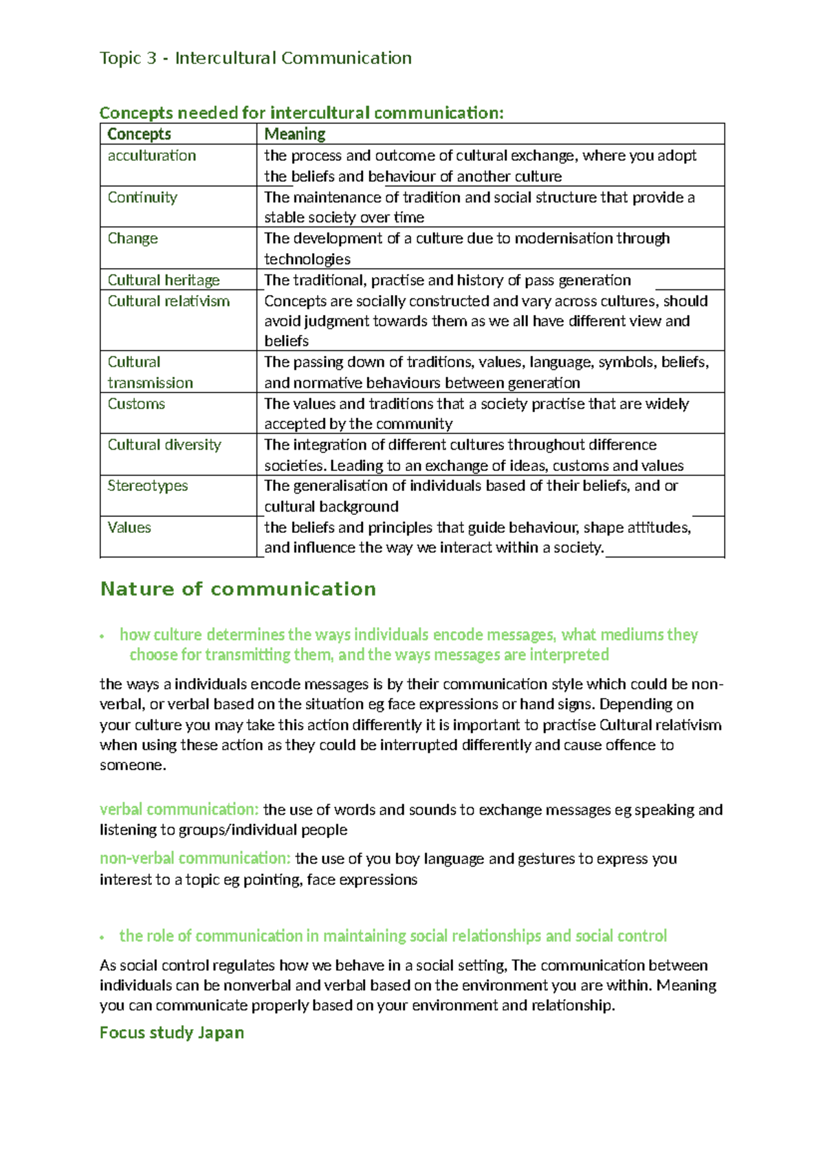 Intercultural Communication Concepts - SAC Year 11 Prelims Topic 3 ...