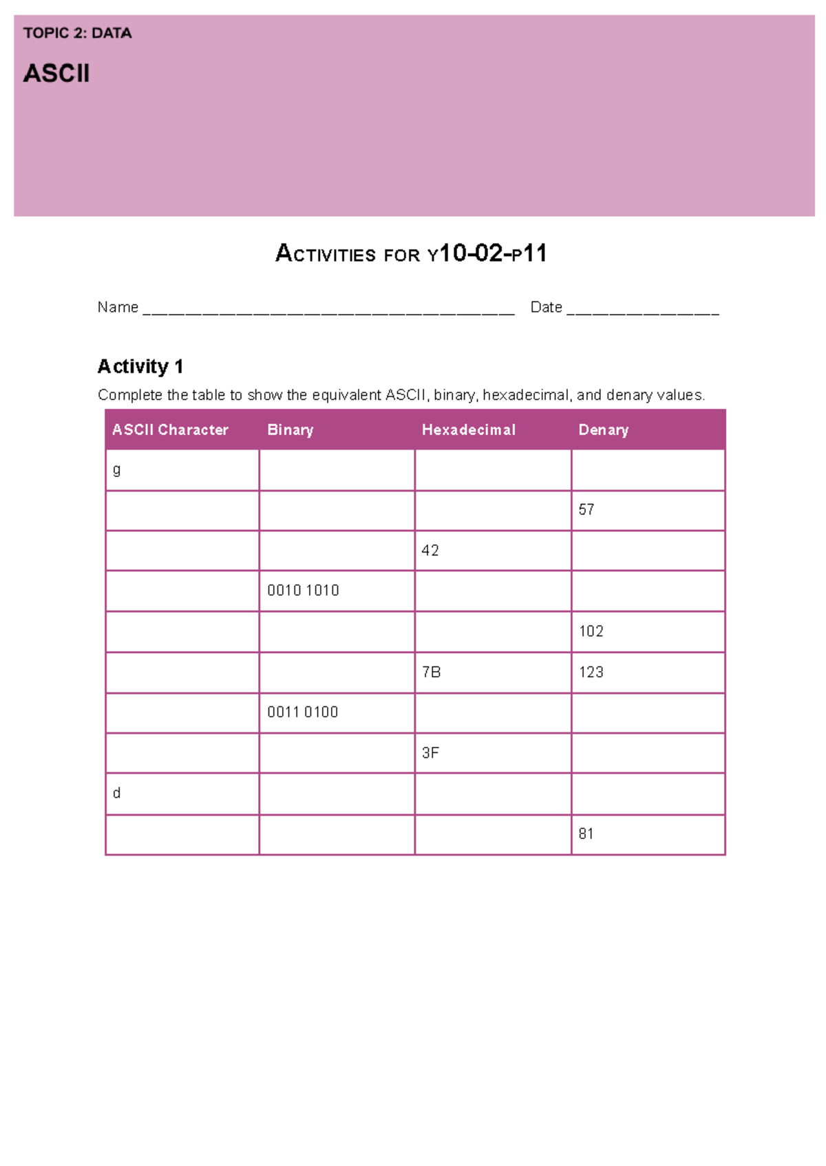 Y10 02 P11 Activities - ASCII & Character Code Derivation - Studocu