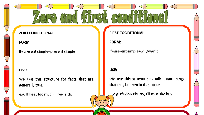 Zero and First Conditionals: Structure and Usage Guide - Studocu