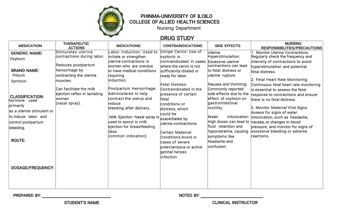 Oxytocin - drug study - Nursing Department Oxytocin Pitocin Syntocin ...