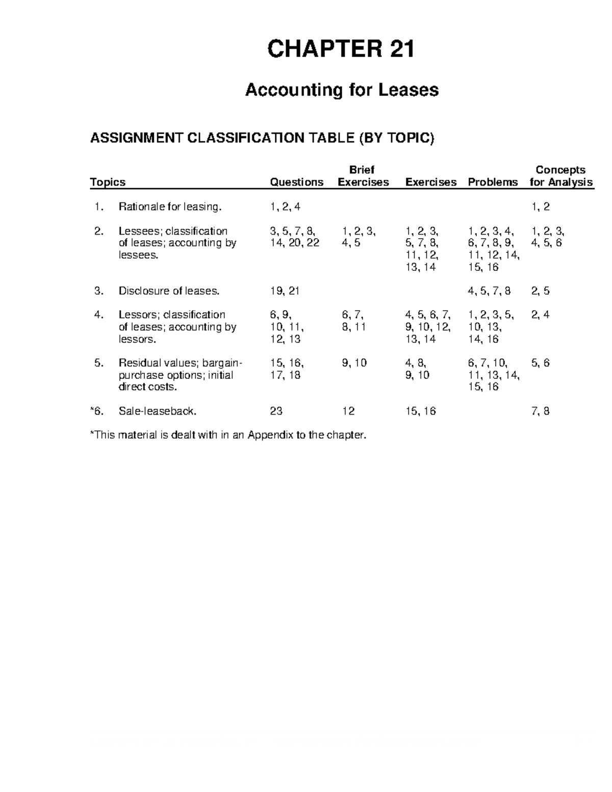 [123doc] - solution-manual-intermediate-accounting-ifrs-volume-1 ...
