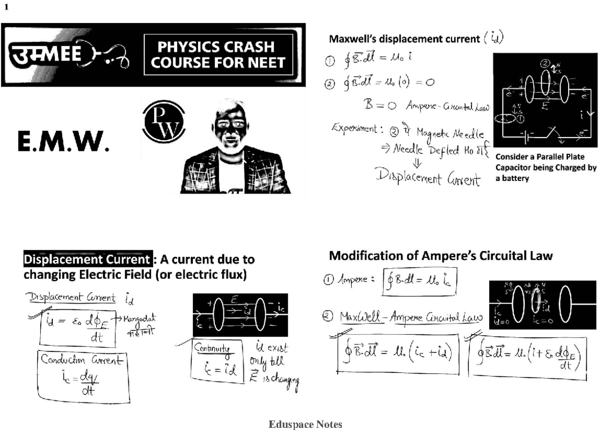 Electromagnetic Waves - engineering - Studocu