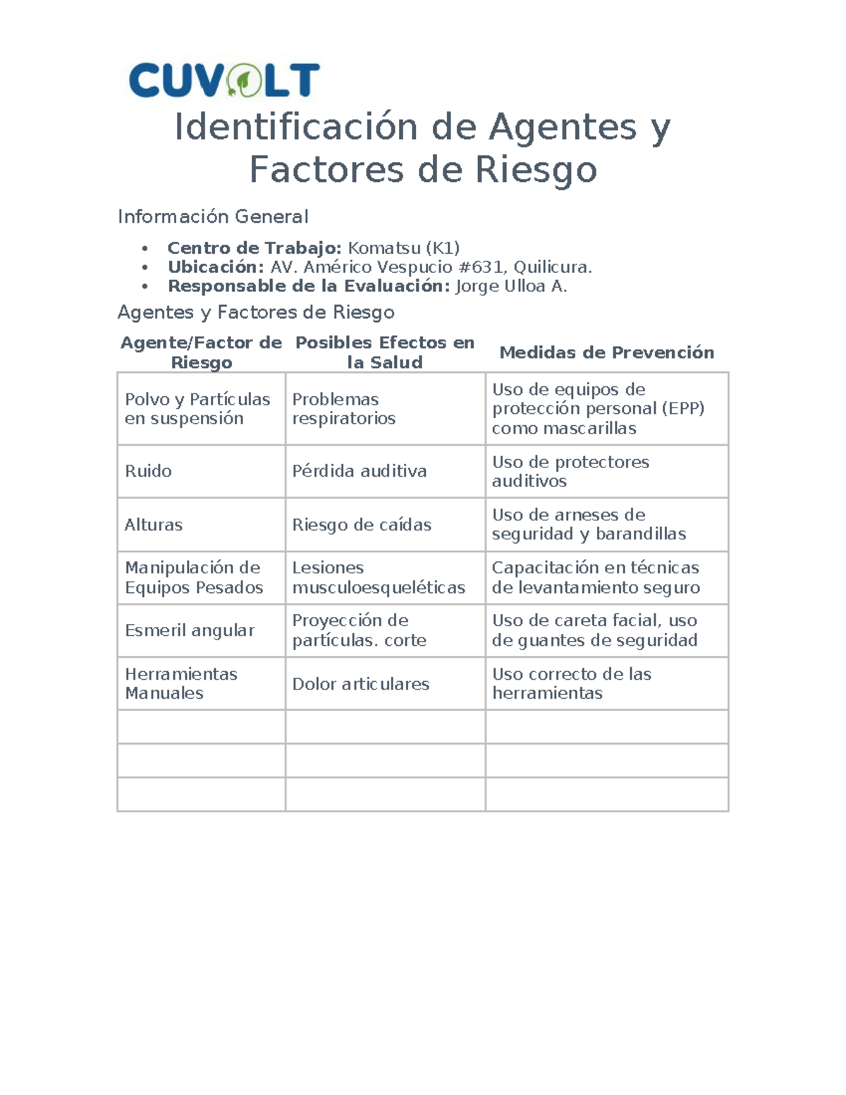 Identificación de Agentes y Factores de Riesgo - Identificación de ...