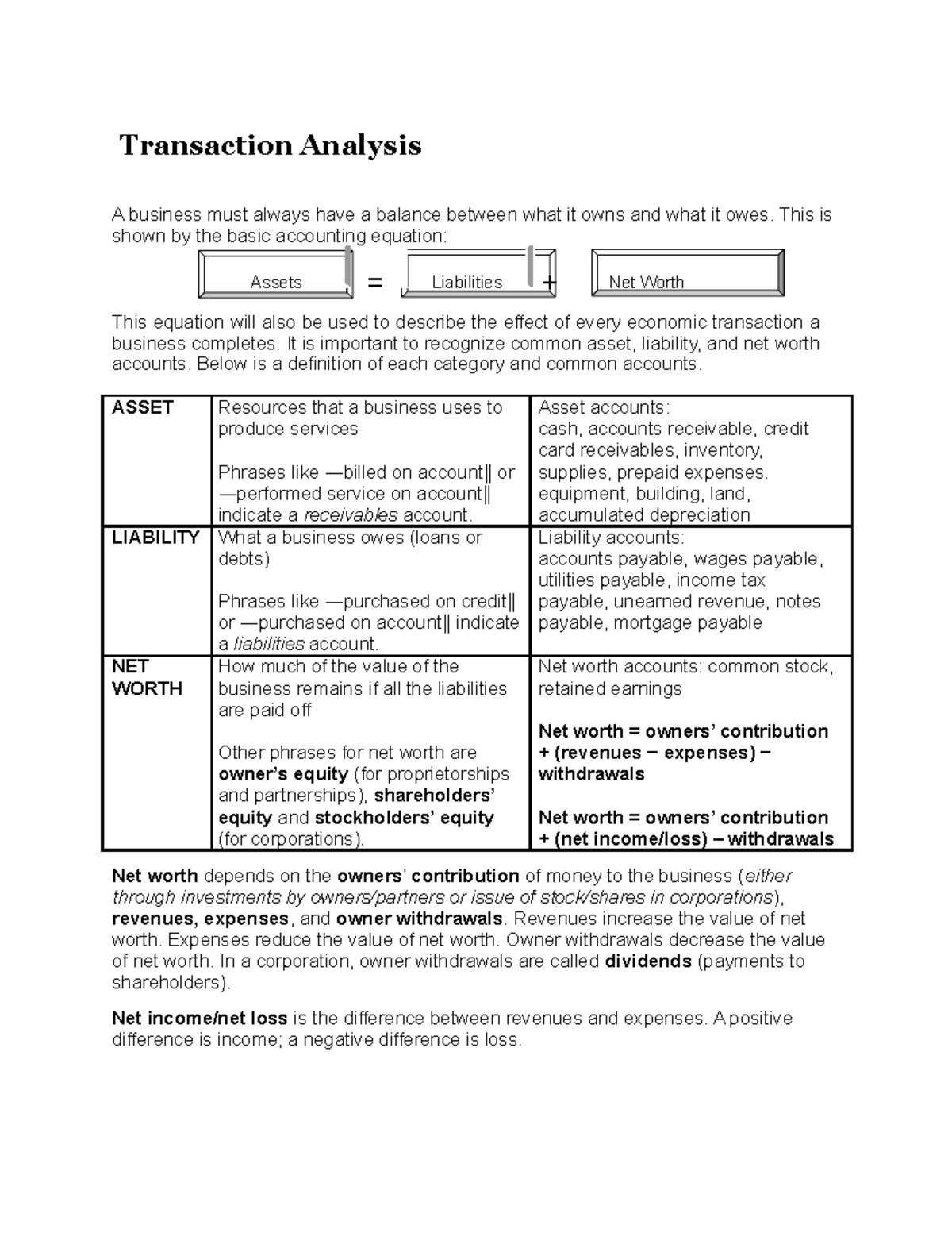 Accounting Equation - Transaction Analysis A business must always have ...