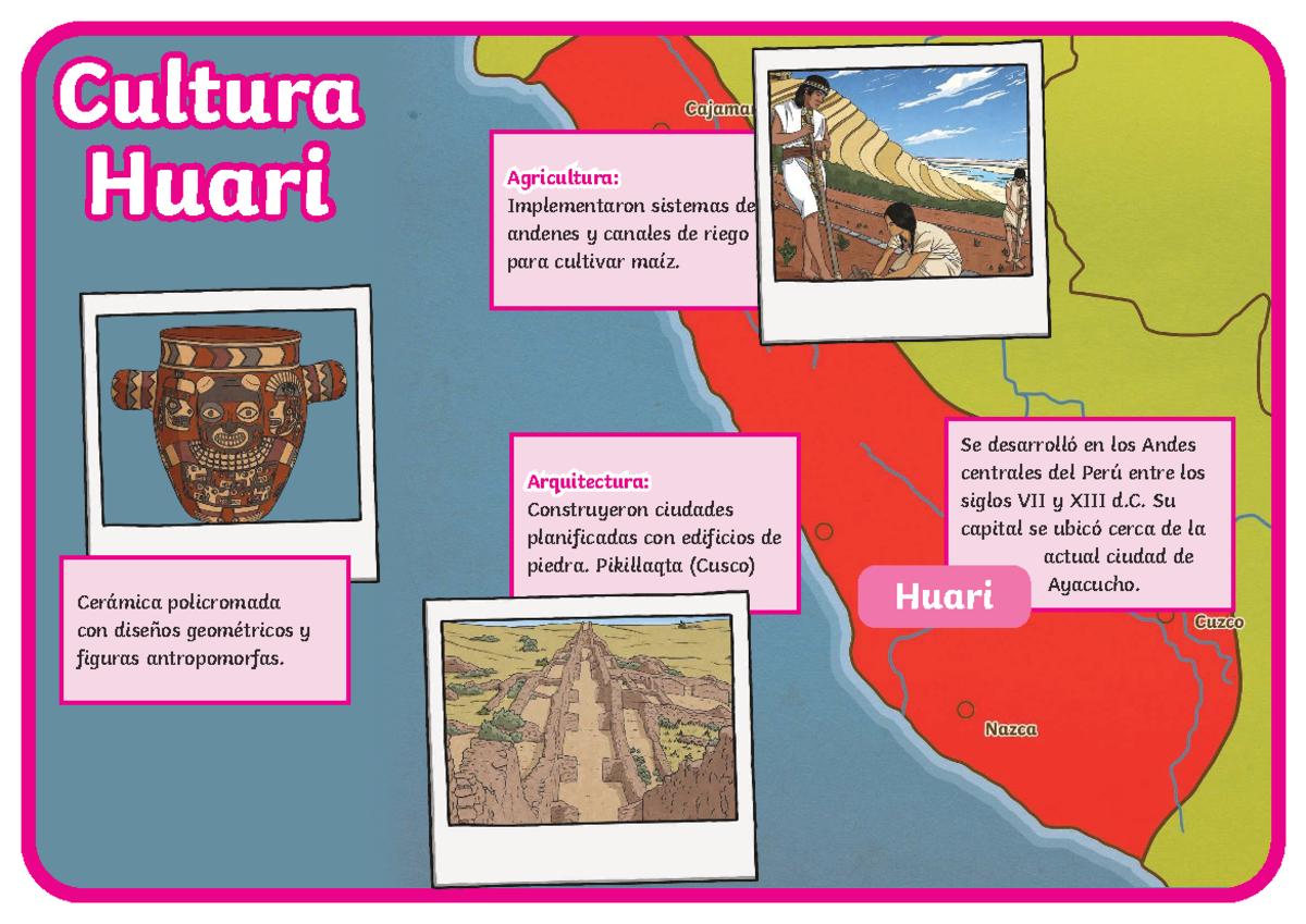 Lamina de la cultura huari - Educación, Economía y Sociedad - Cultura ...