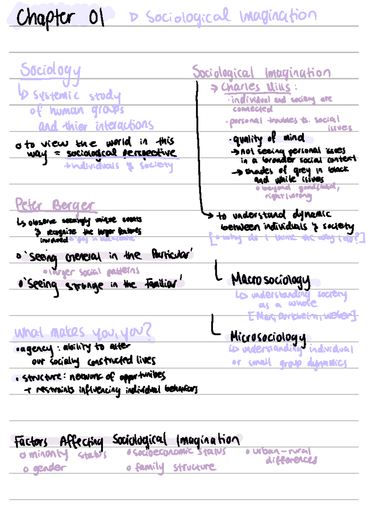 Sociology 101: Chapter 01 - The Sociological Imagination Explained ...