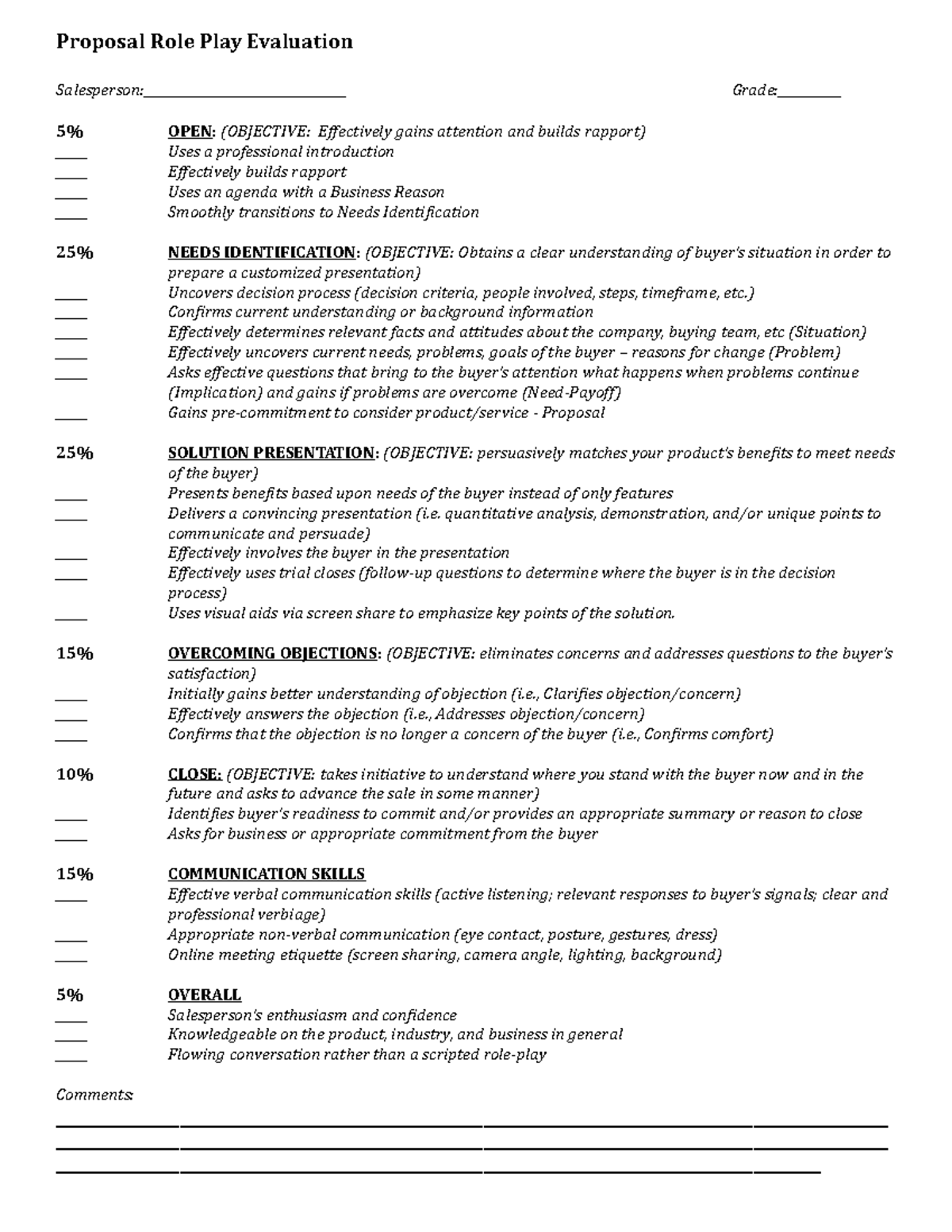 Proposal RP Evaluation Rubric for Sales Role Play Assessment - Studocu