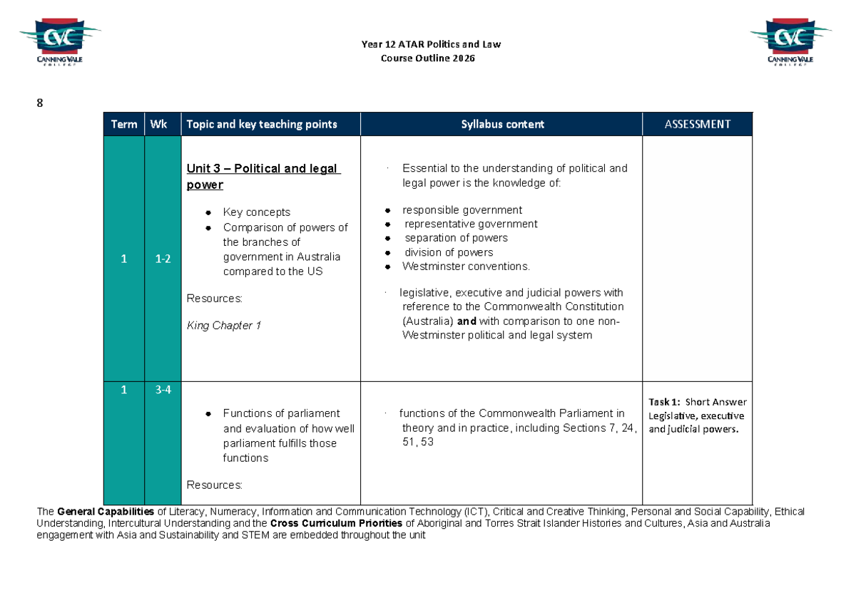 Year 12 ATAR Politics and Law 2026 Course Outline and Key Topics - Studocu