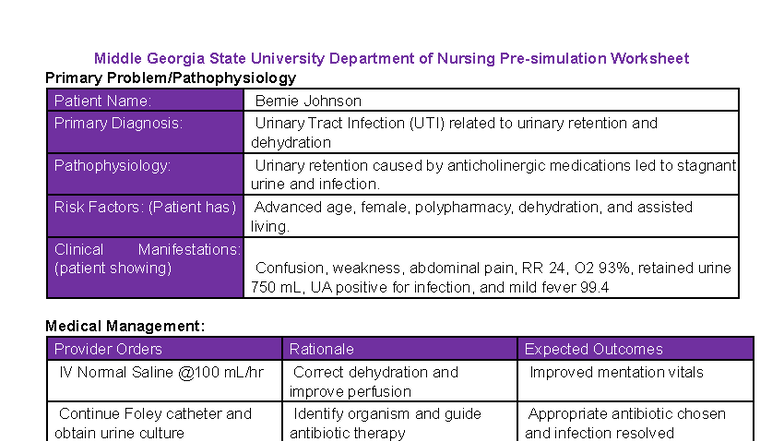 NURS 3200 Simulation Worksheet: UTI Patient Care Plan - Studocu