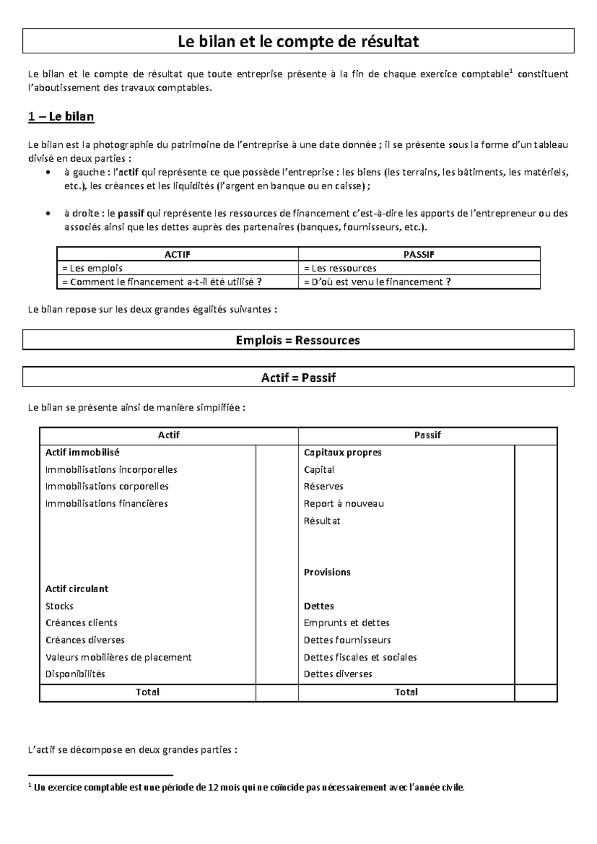 Comptabilité Générale, cours et Fiche de révision - Cours 1 ...