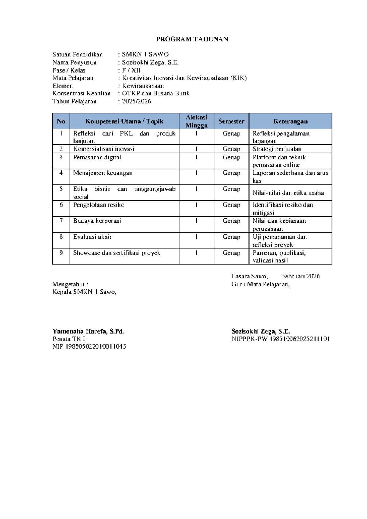 Prota dan Prosem KIK - Fase F Kelas XII SMKN 1 Sawo - Studocu