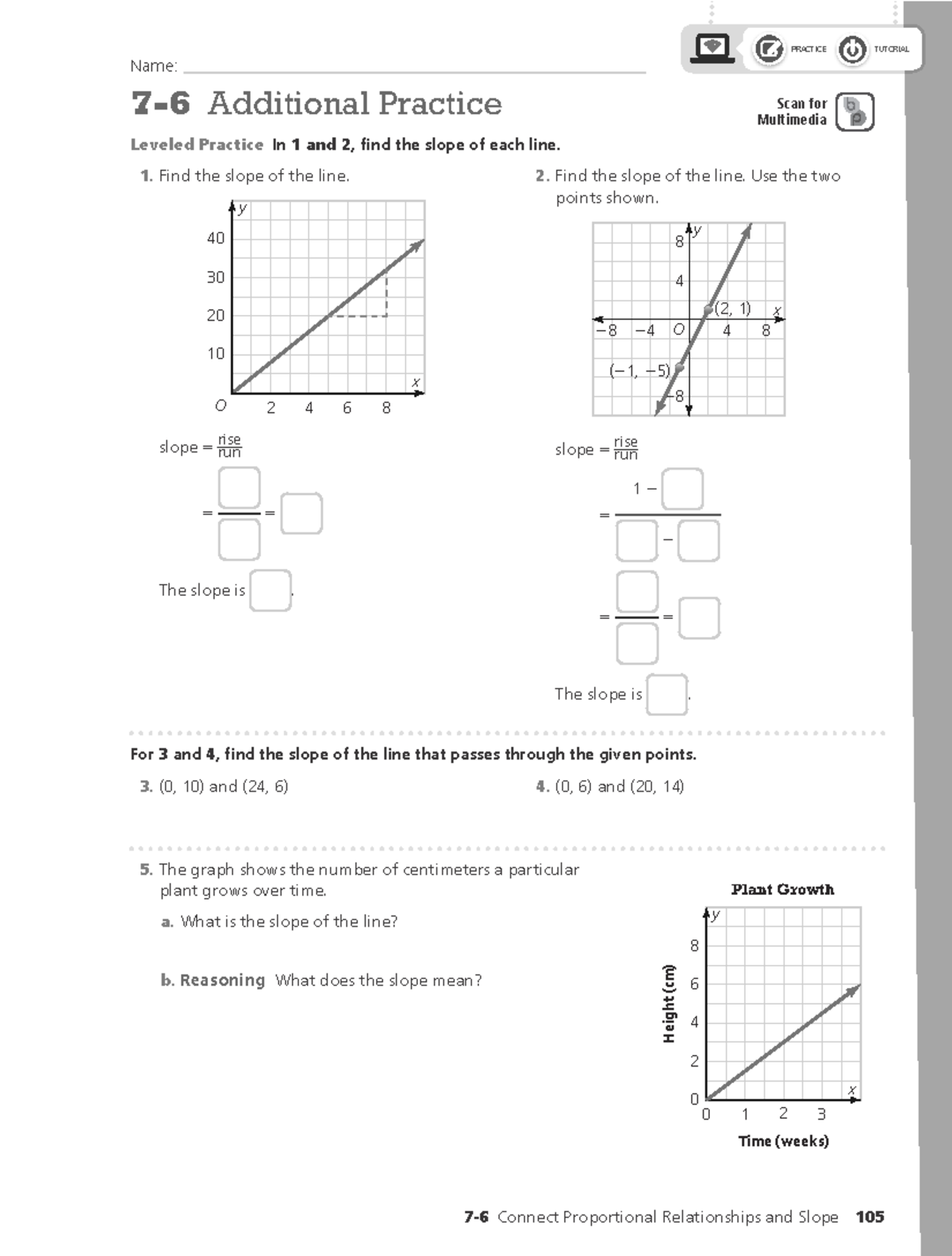 7-6 Additional Practice: Finding Slope of Lines and Graphs - Studocu