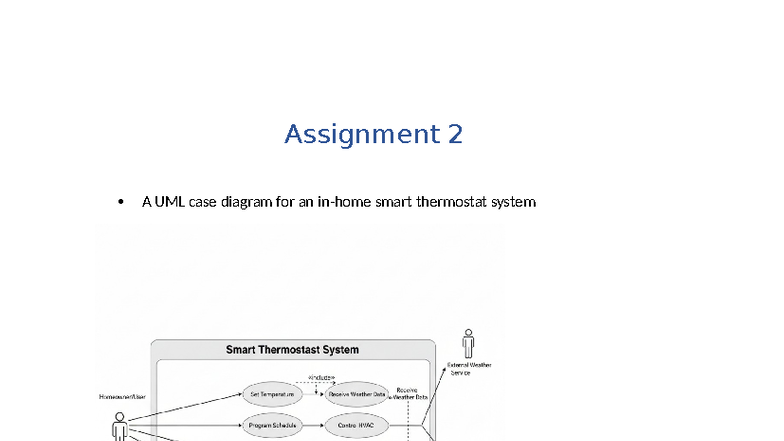 307 Assignment 2 - UML Diagrams & Hybrid Cloud Functionality - Studocu