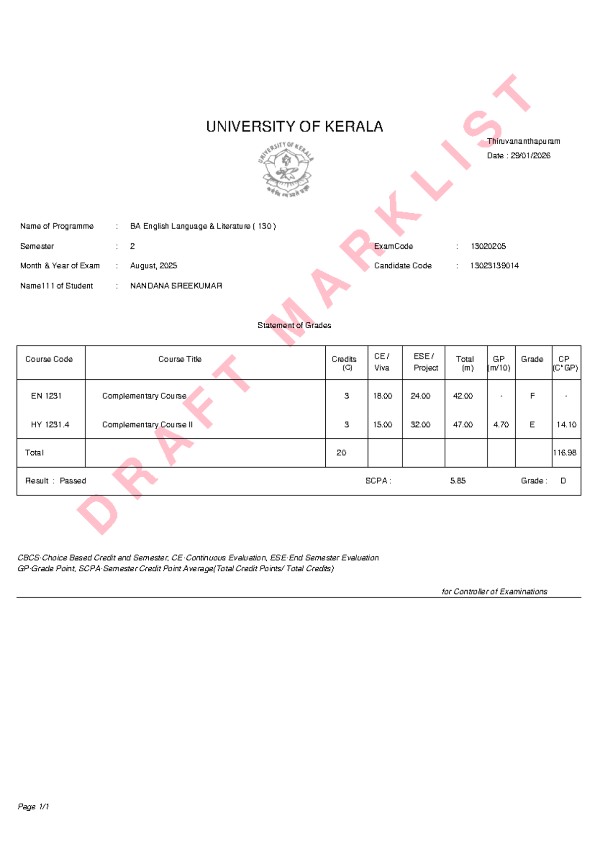 BA English Language Literature (130) Semester 2 Exam Results - Aug 2025 ...